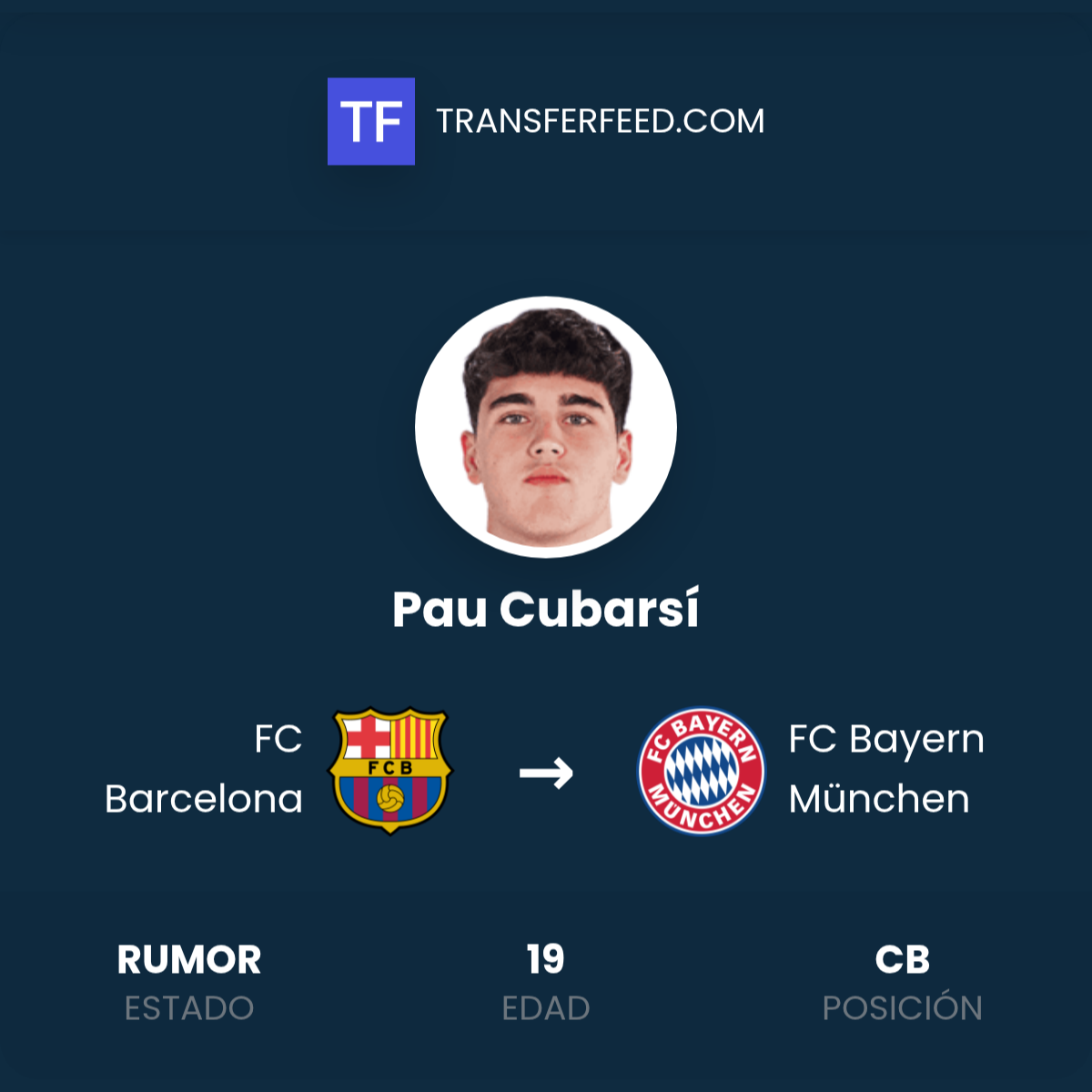 Fichaje de Pau Cubarsí: FC Barcelona a FC Bayern München - TransferFeed