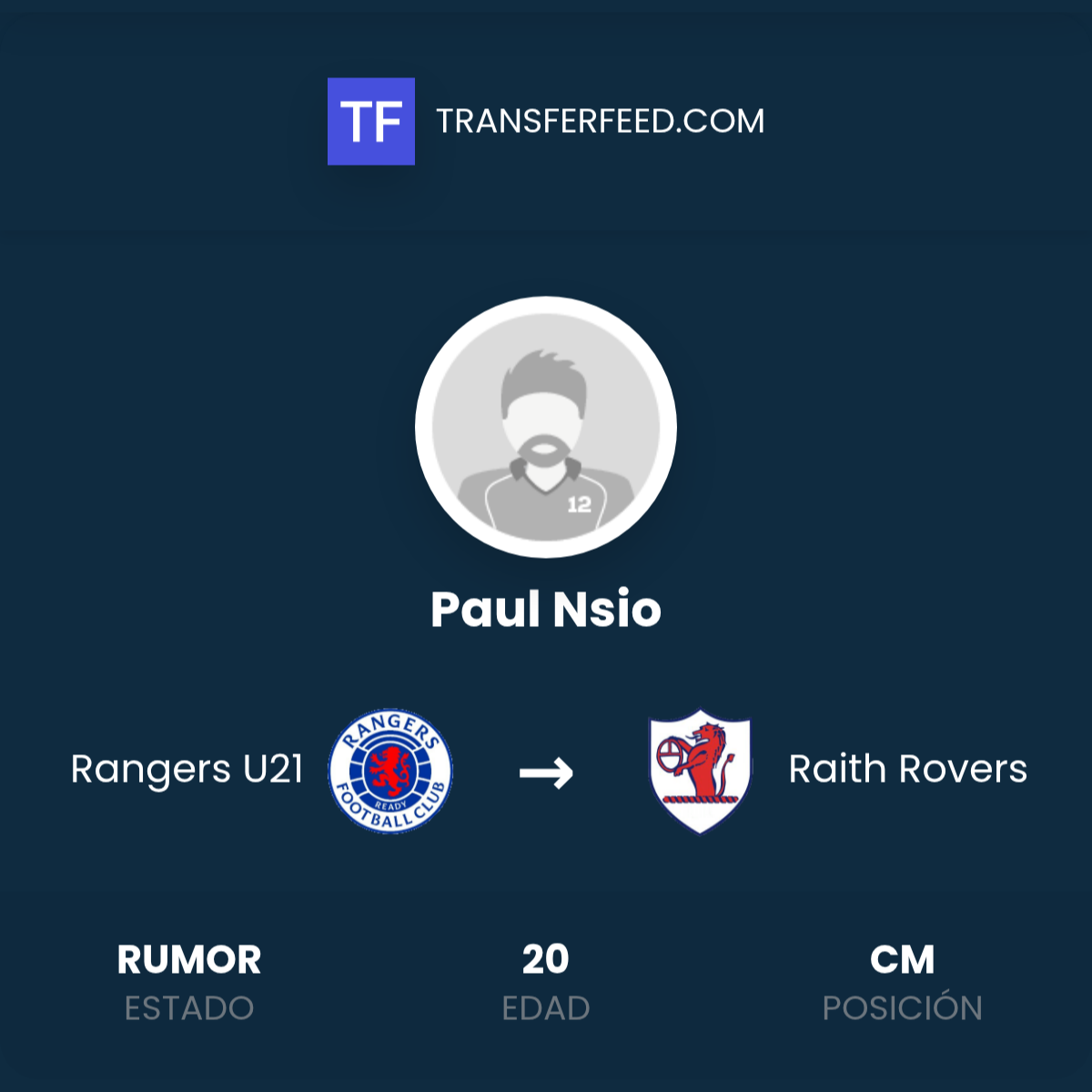 Fichaje de Paul Nsio: Rangers U21 a Raith Rovers - TransferFeed