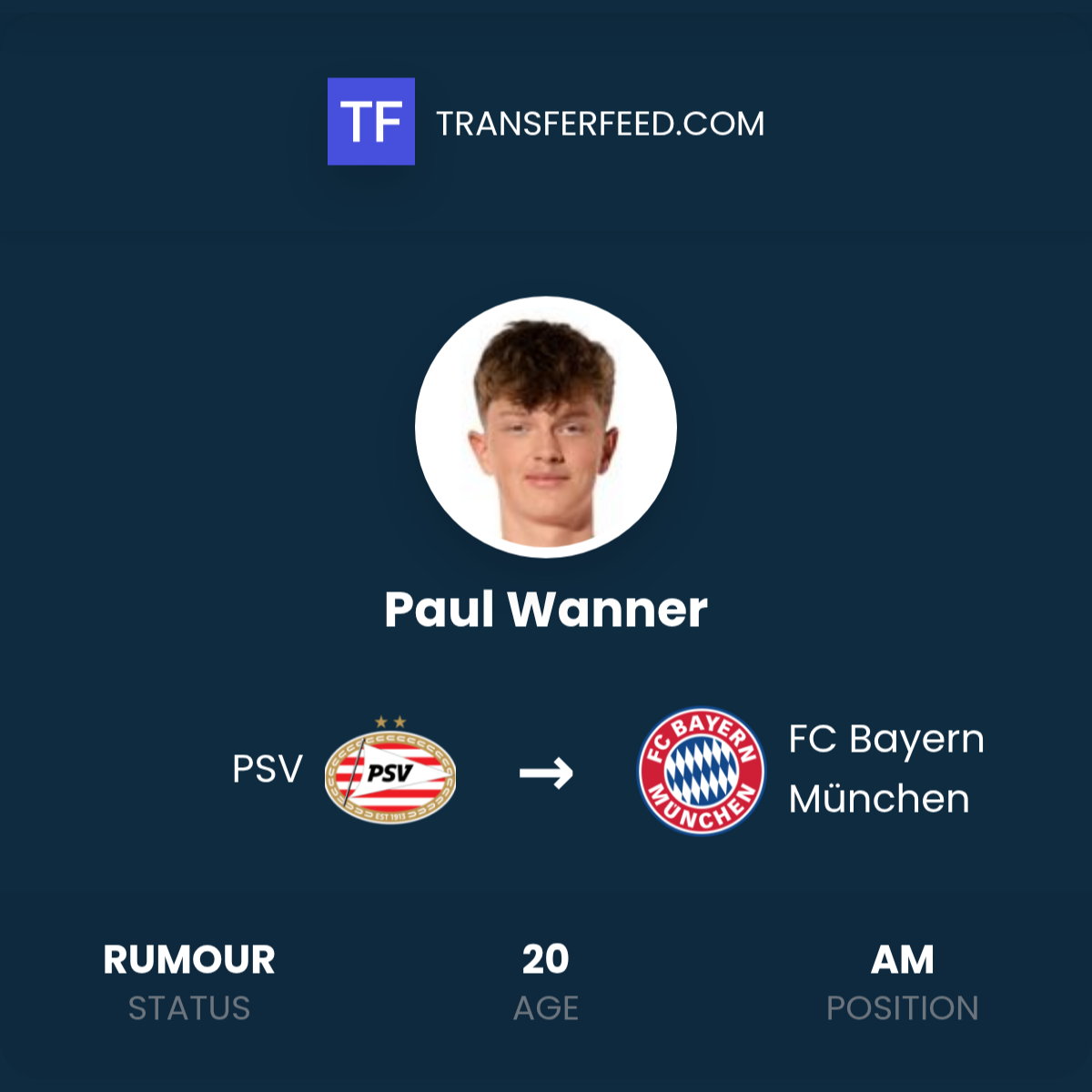Paul Wanner Transfer from PSV to FC Bayern München - TransferFeed