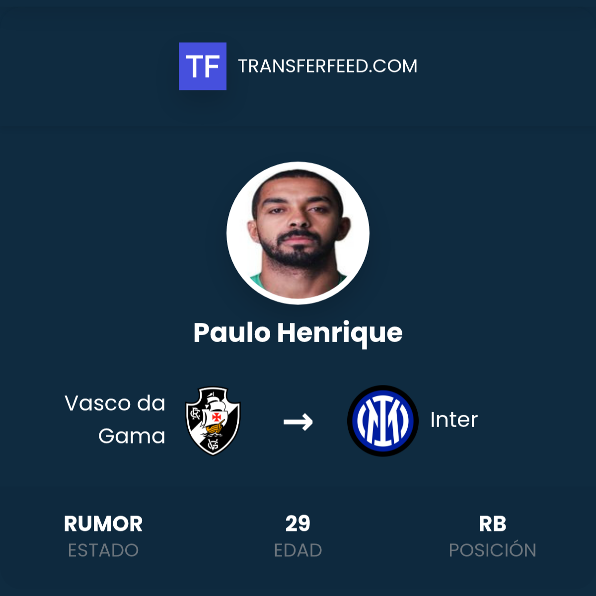 Fichaje de Paulo Henrique: Vasco da Gama a Inter - TransferFeed