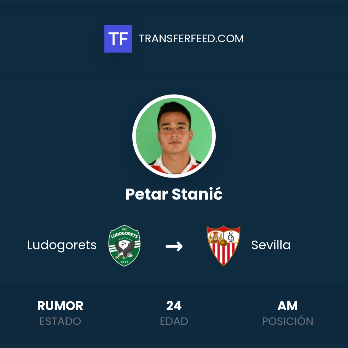 Fichaje de Petar Stanić: Ludogorets a Sevilla - TransferFeed
