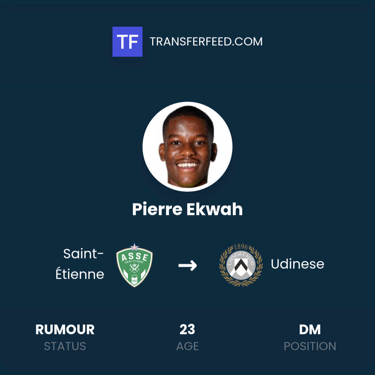 Pierre Ekwah Transfer from Saint-Étienne to Udinese - TransferFeed