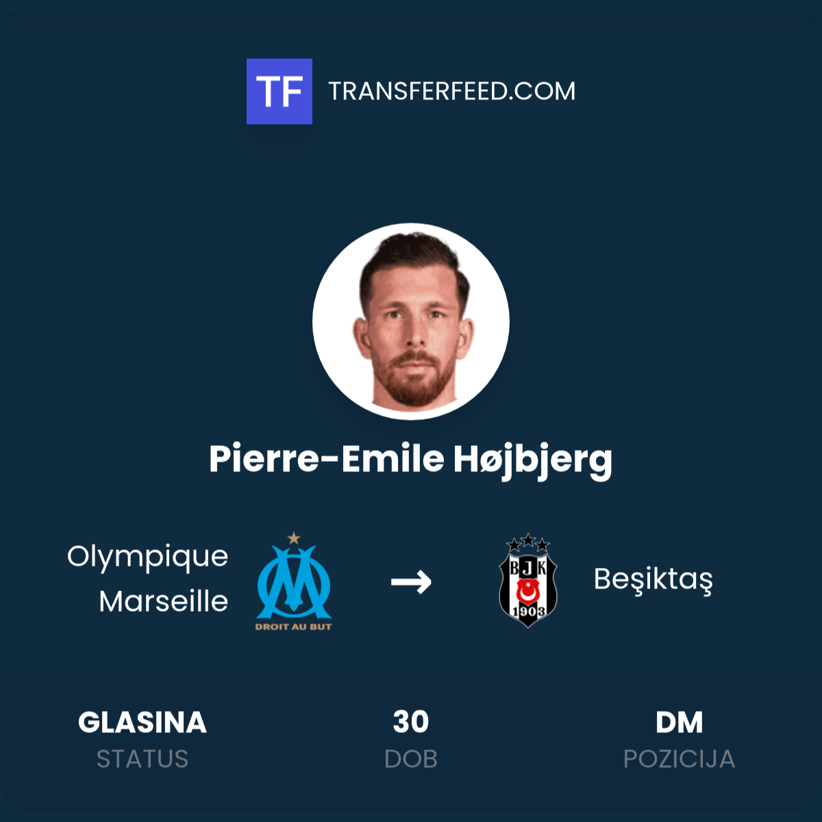 Pierre-Emile Højbjerg Transfer: Olympique Marseille -> Beşiktaş ...