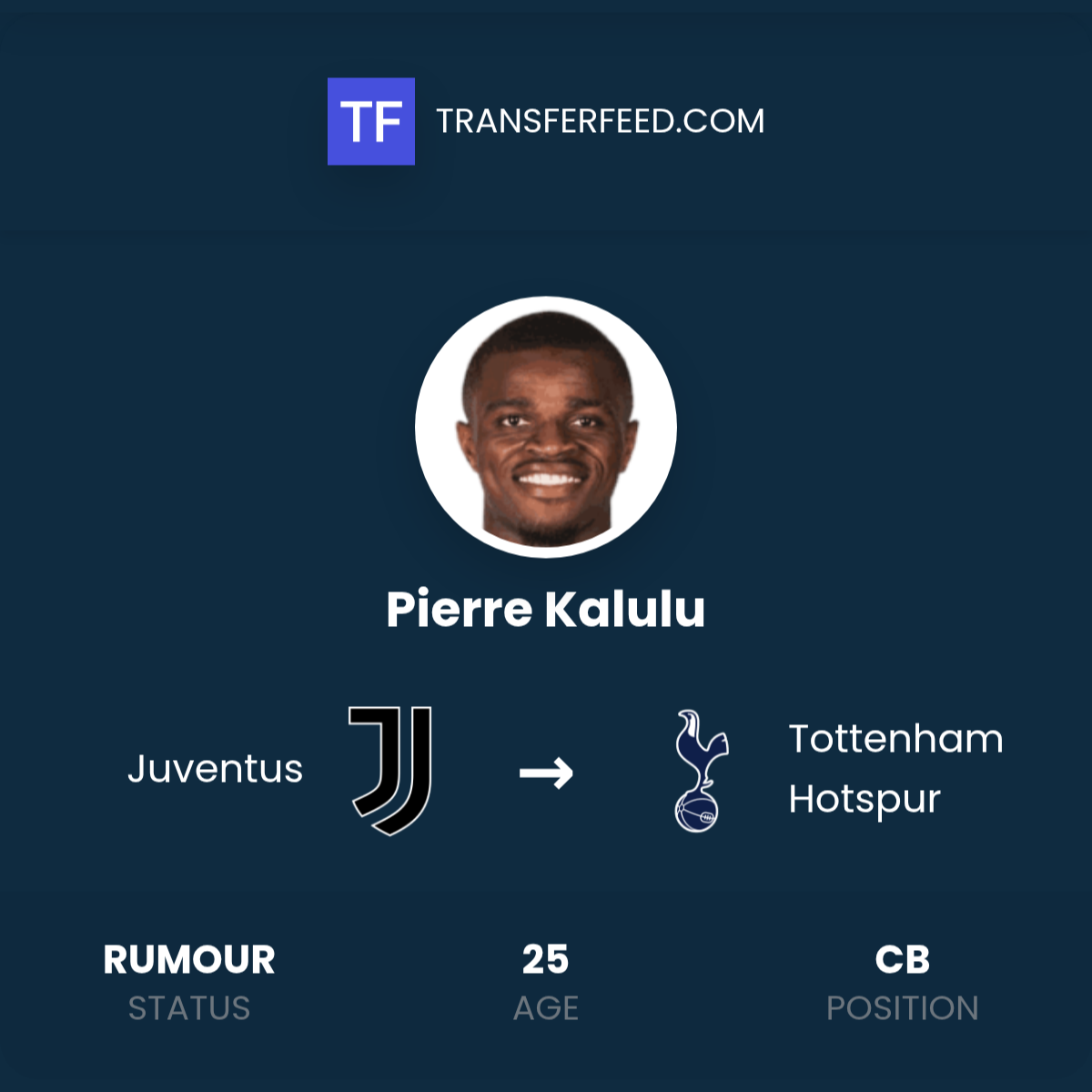 Pierre Kalulu Transfer from Juventus to Tottenham Hotspur - TransferFeed