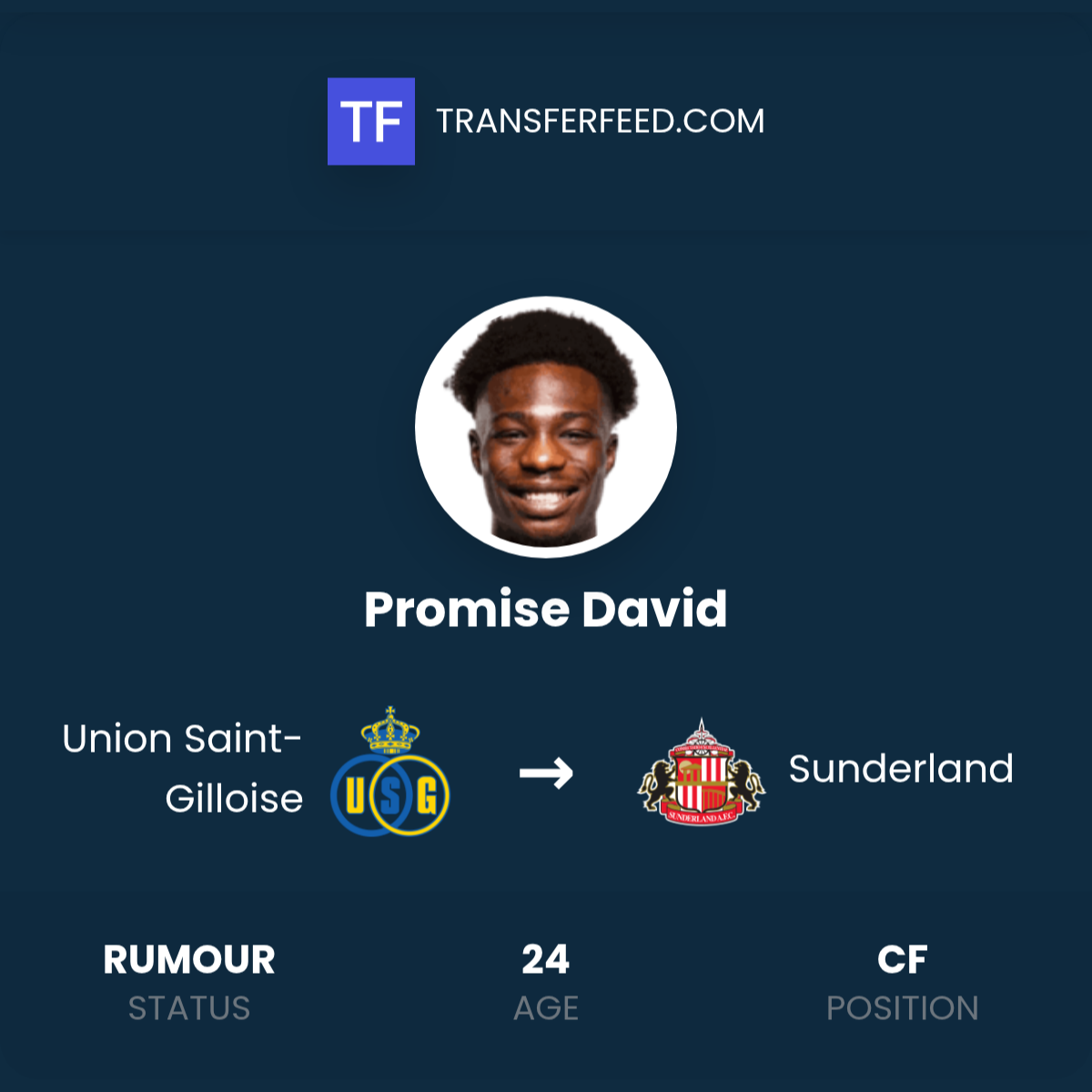 Promise David Transfer from Union Saint-Gilloise to Sunderland ...