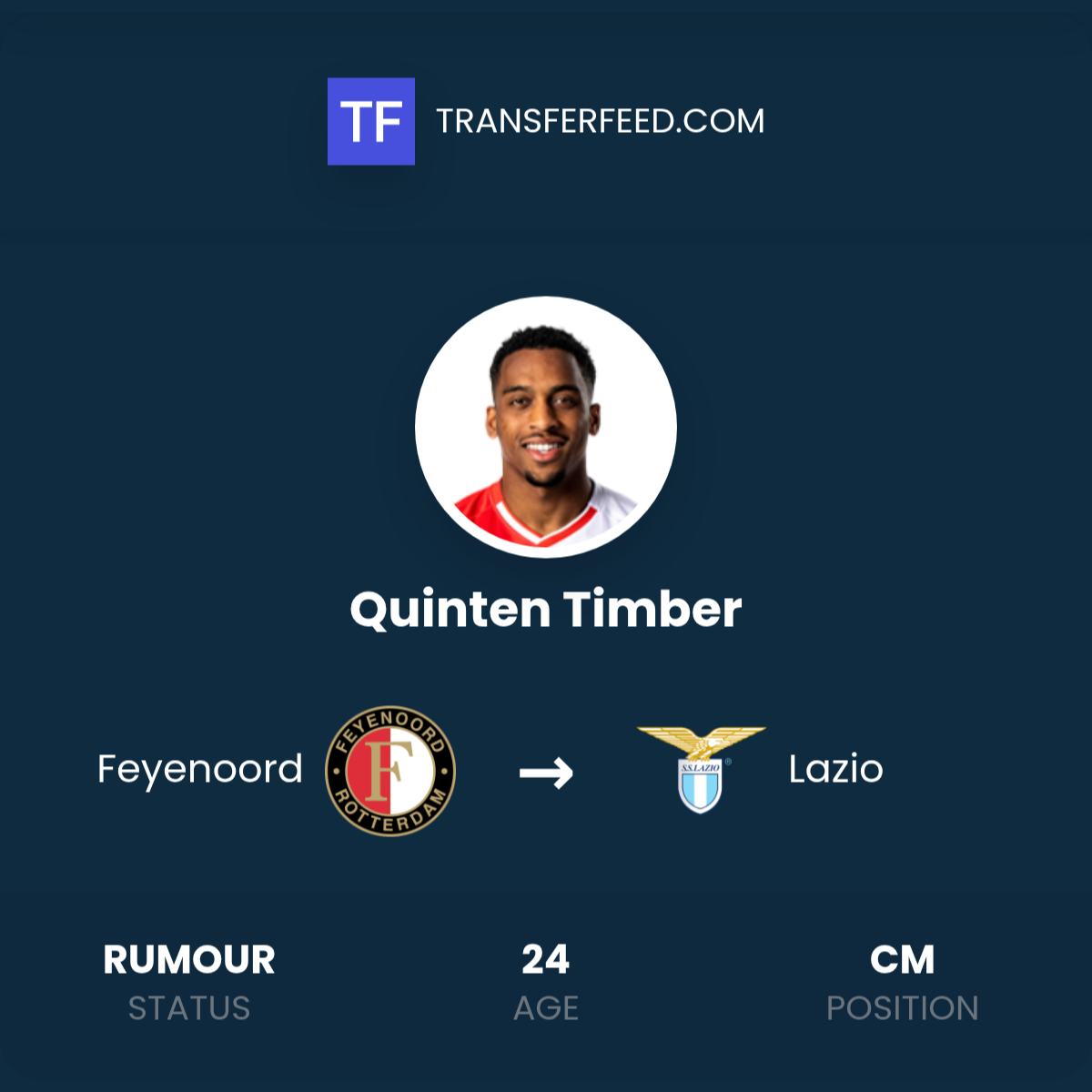 Quinten Timber Transfer from Feyenoord to Lazio - TransferFeed