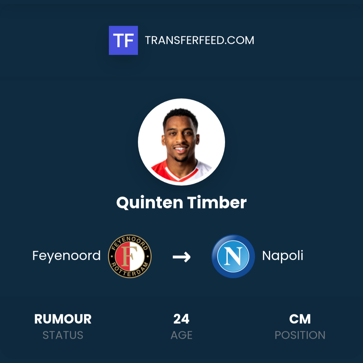 Quinten Timber Transfer from Feyenoord to Napoli - TransferFeed