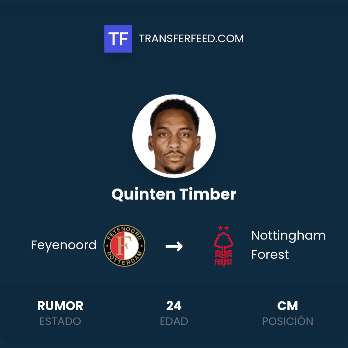 Fichaje de Quinten Timber: Feyenoord a Nottingham Forest - TransferFeed