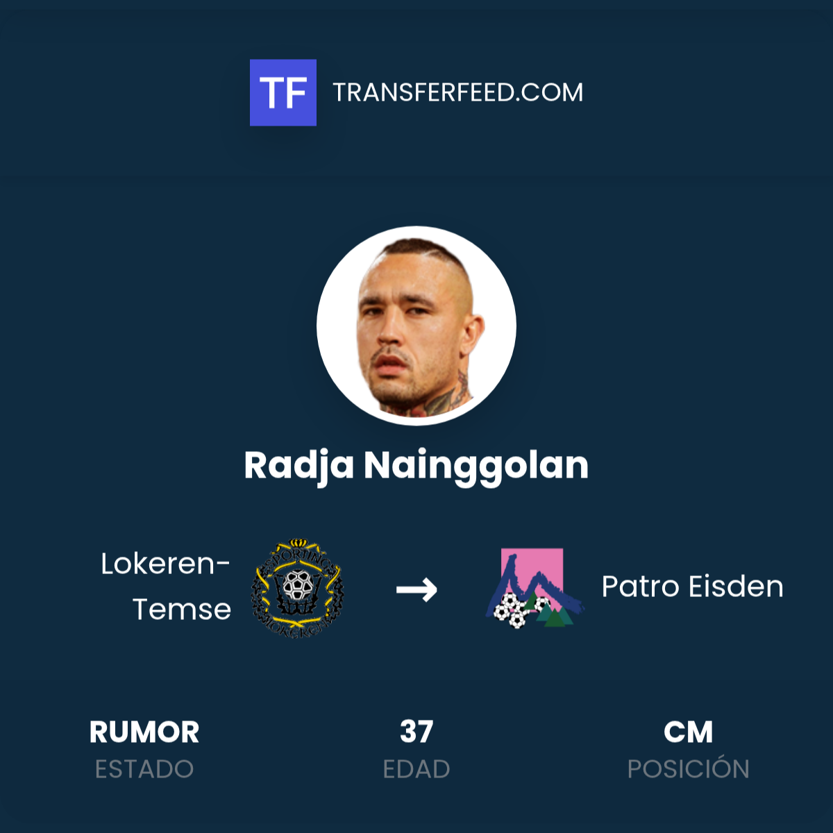 Fichaje de Radja Nainggolan: Lokeren-Temse a Patro Eisden - TransferFeed