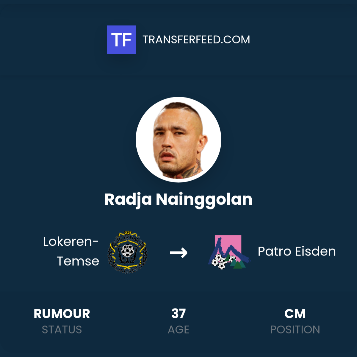Radja Nainggolan Transfer from Lokeren-Temse to Patro Eisden - TransferFeed