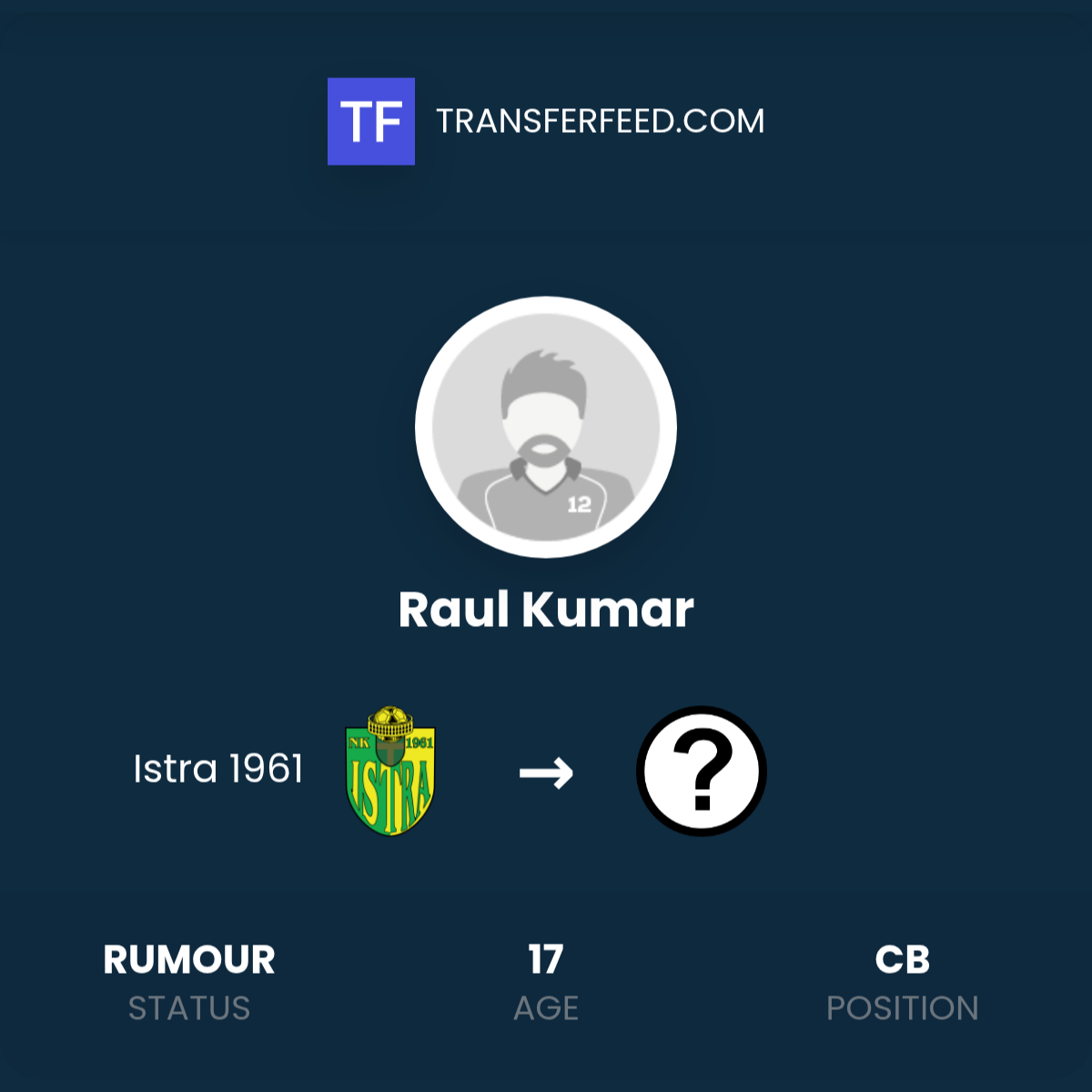 Raul Kumar leaving Istra 1961? - TransferFeed