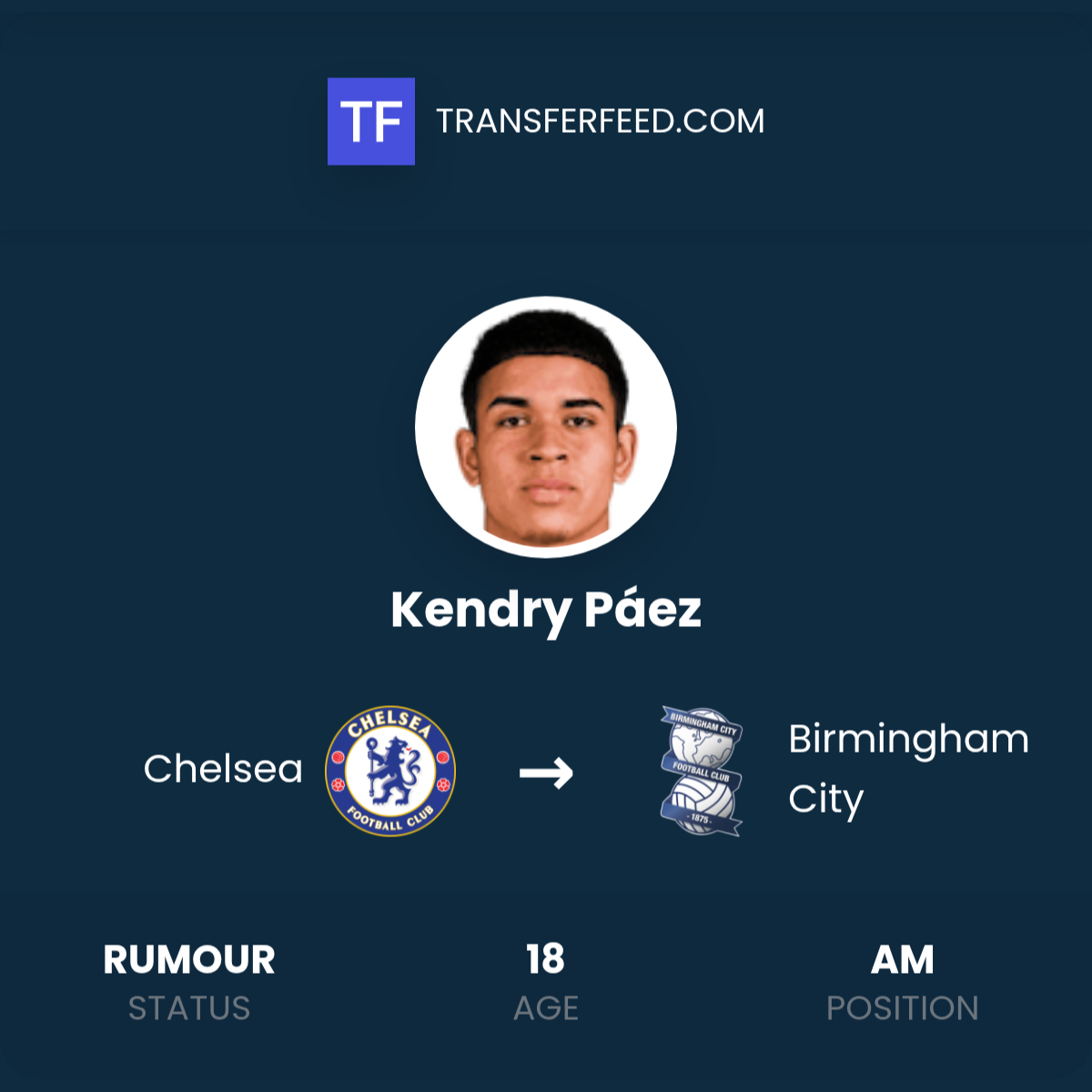 Kendry Páez Transfer from Chelsea to Birmingham City - TransferFeed