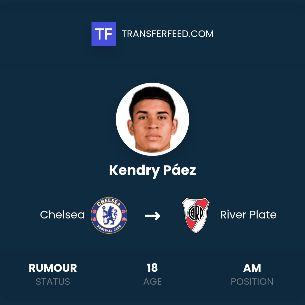 Kendry Páez Transfer from Chelsea to River Plate - TransferFeed