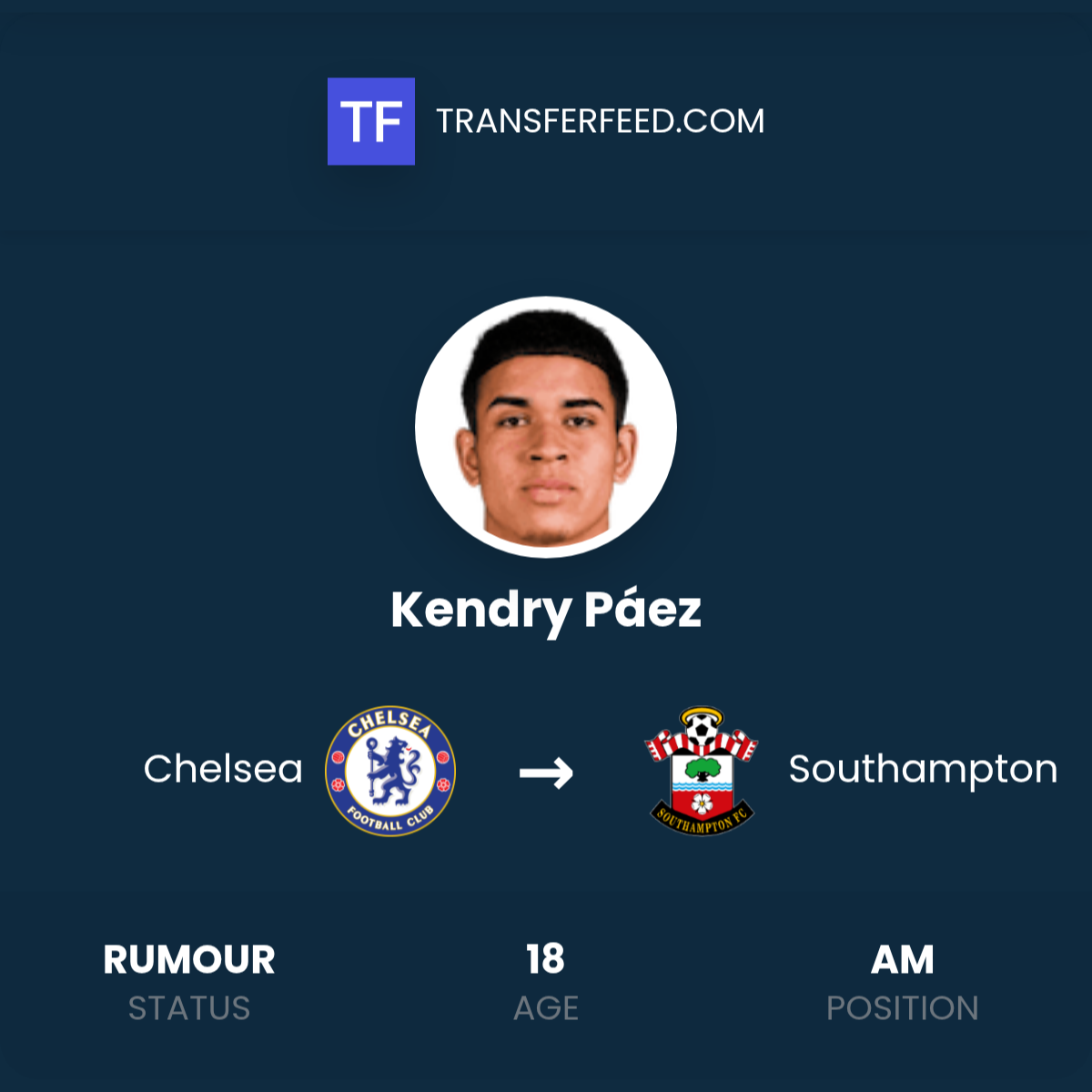 Kendry Páez Transfer from Chelsea to Southampton - TransferFeed