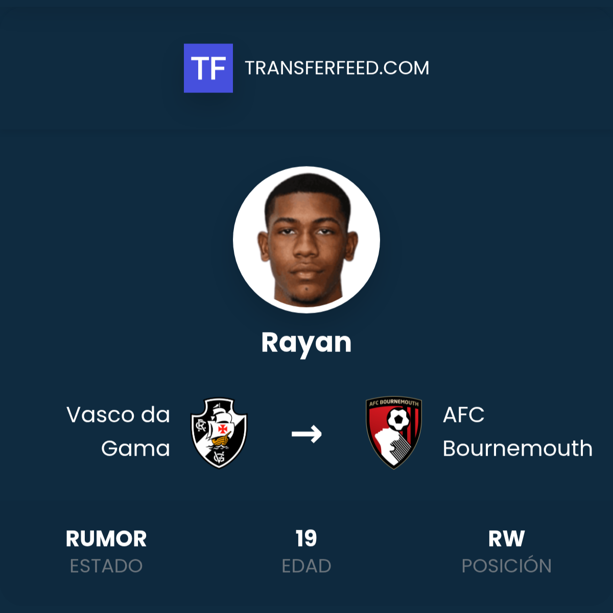 Fichaje de Rayan: Vasco da Gama a AFC Bournemouth - TransferFeed