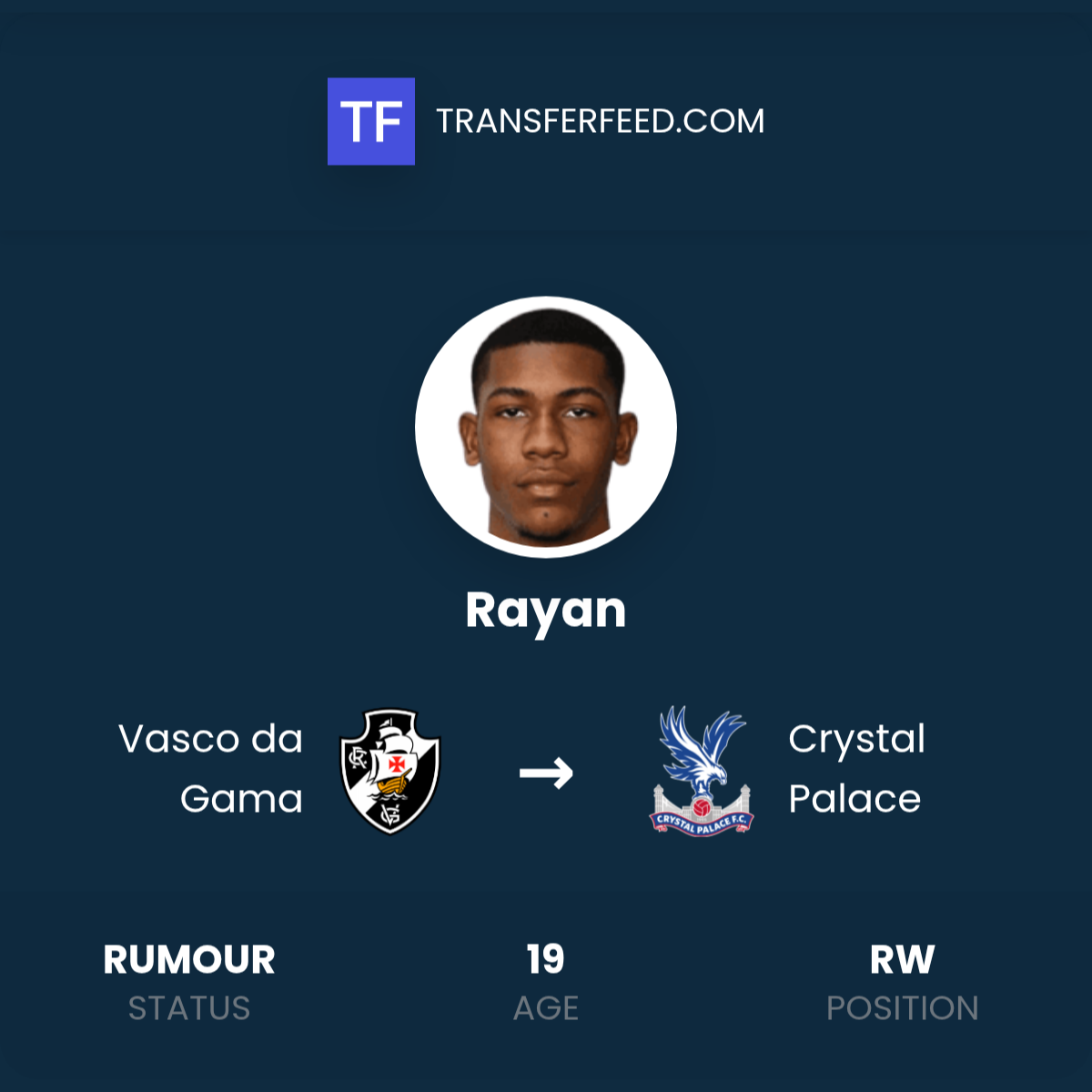 Rayan Transfer from Vasco da Gama to Crystal Palace - TransferFeed