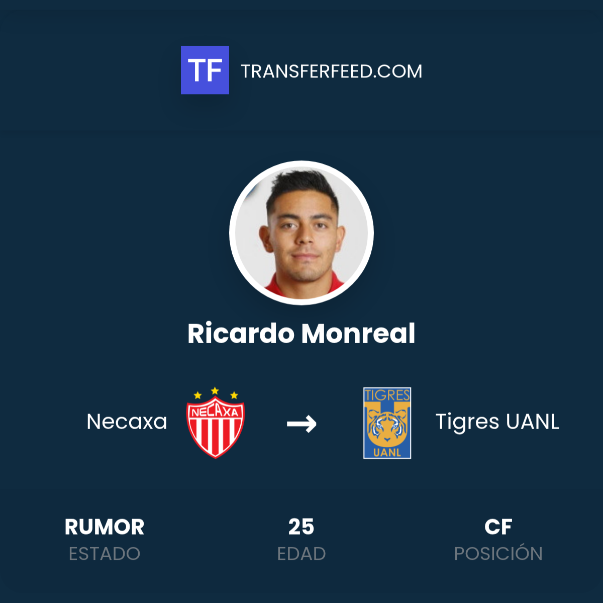 Fichaje De Ricardo Monreal Necaxa A Tigres Uanl Transferfeed