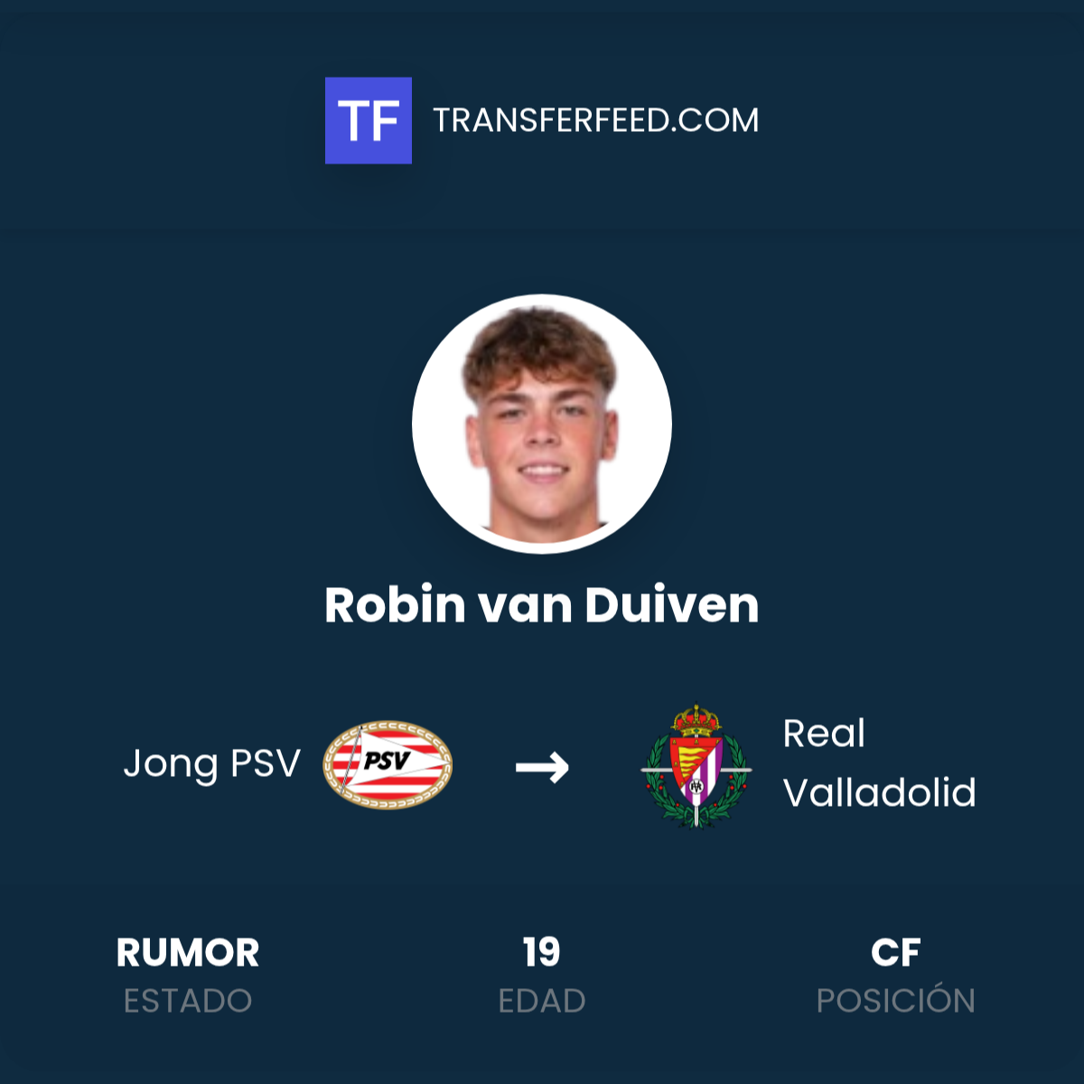 Fichaje de Robin van Duiven: Jong PSV a Real Valladolid - TransferFeed