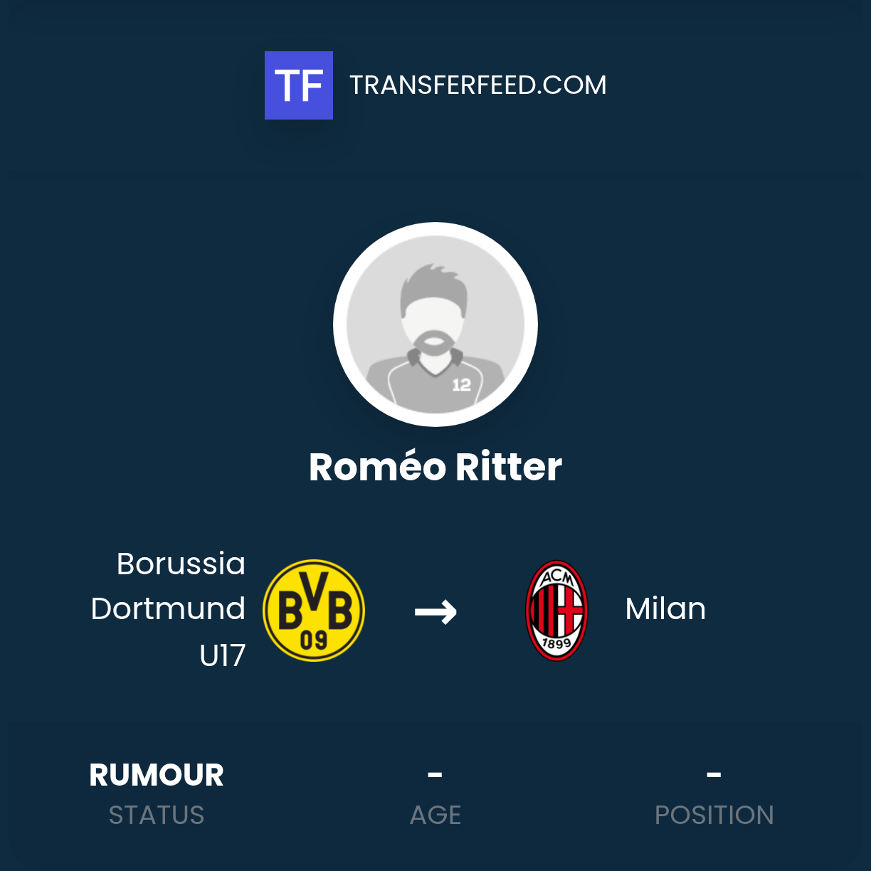 Roméo Ritter Transfer from Borussia Dortmund U17 to Milan - TransferFeed