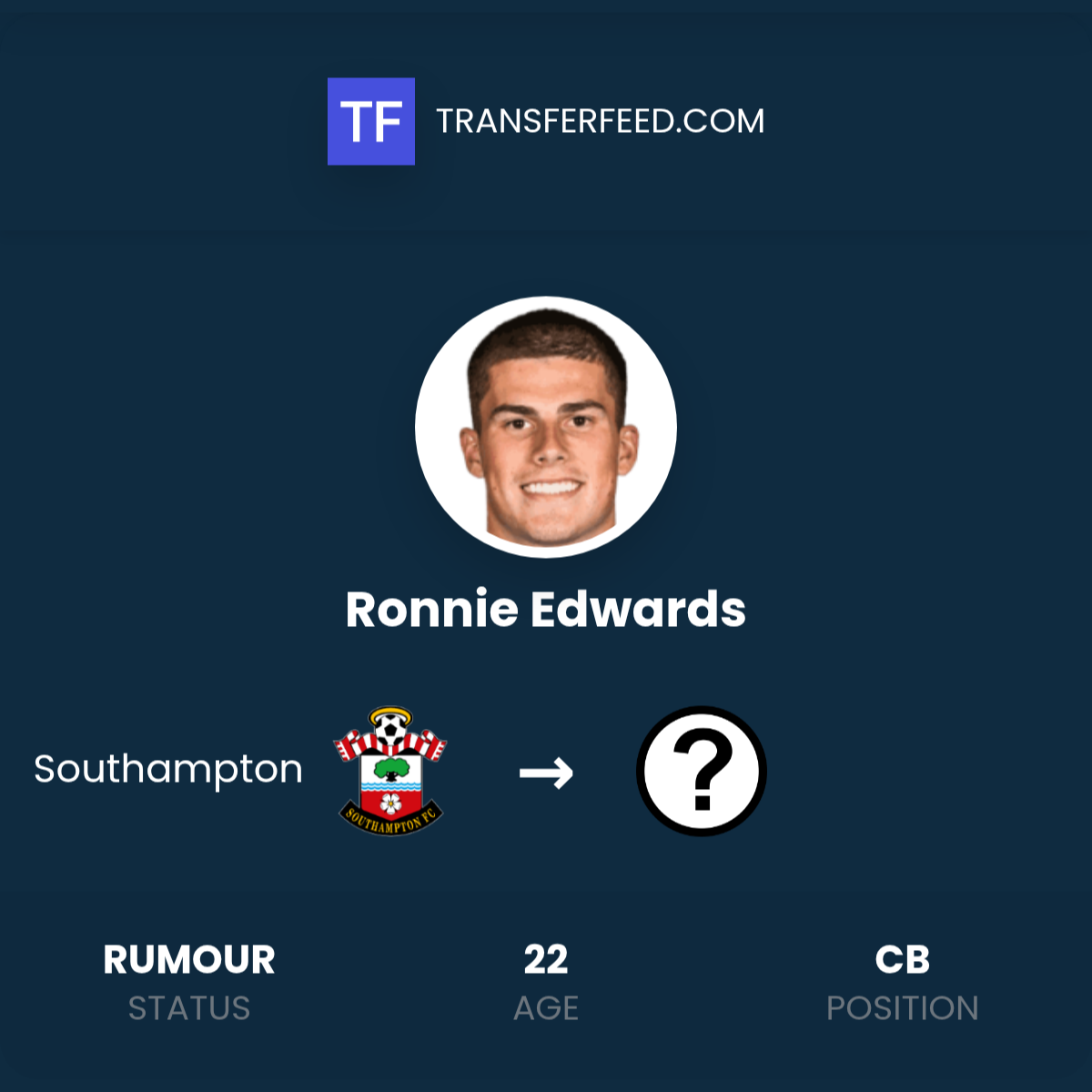 Ronnie Edwards leaving Southampton? - TransferFeed