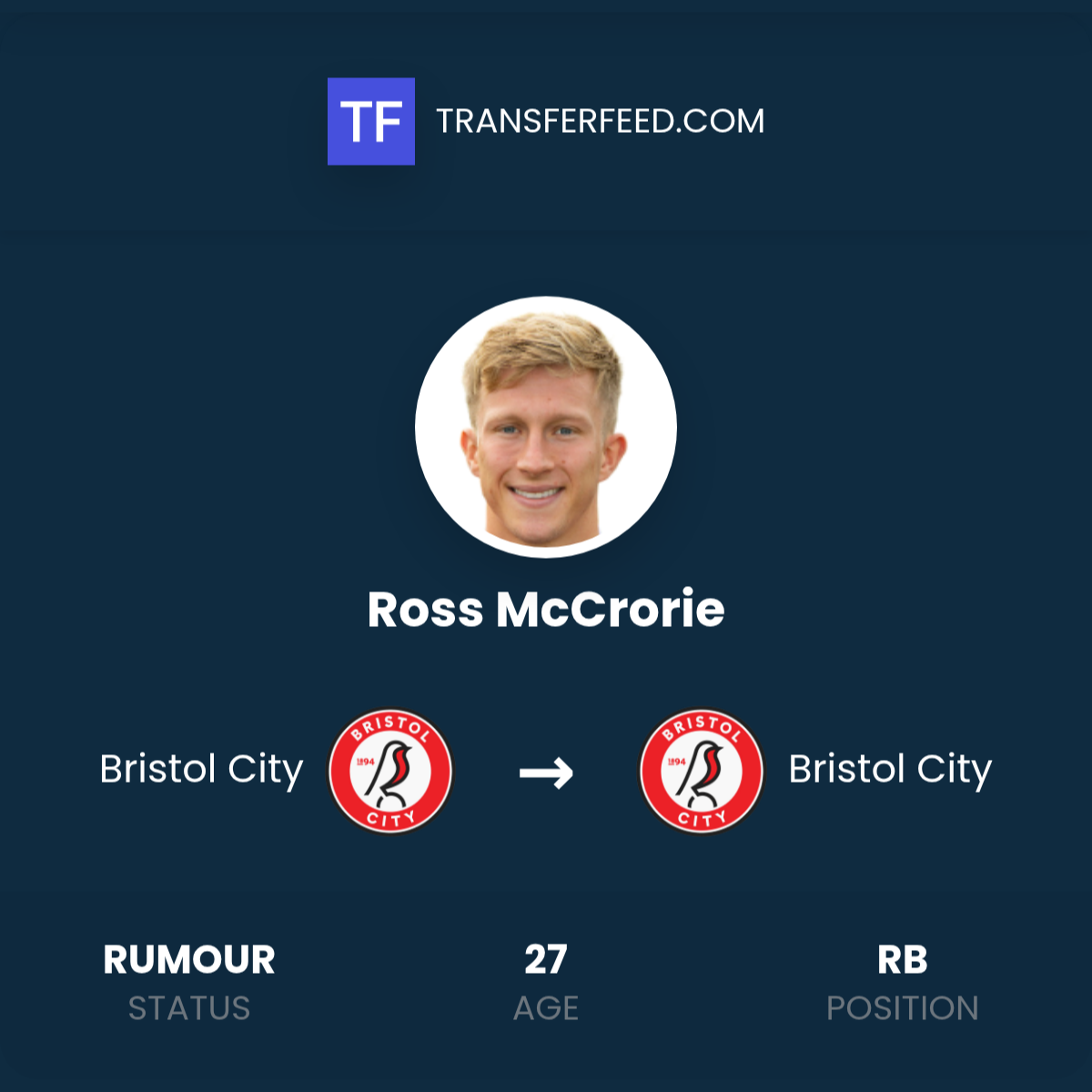 Ross McCrorie: Bristol City Contract Extension - TransferFeed