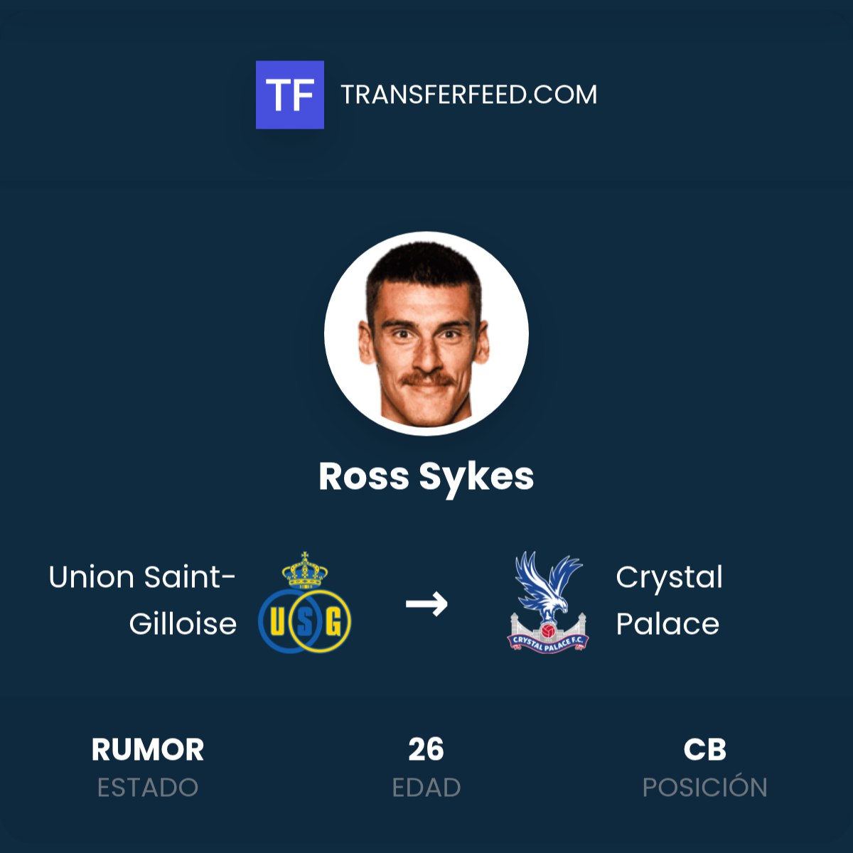 Fichaje de Ross Sykes: Union Saint-Gilloise a Crystal Palace - TransferFeed