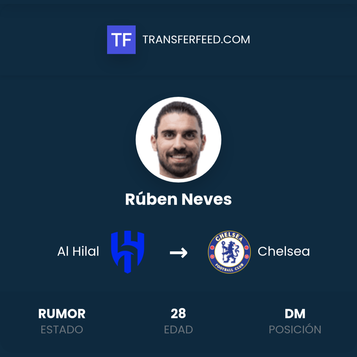 Fichaje de Rúben Neves: Al Hilal a Chelsea - TransferFeed