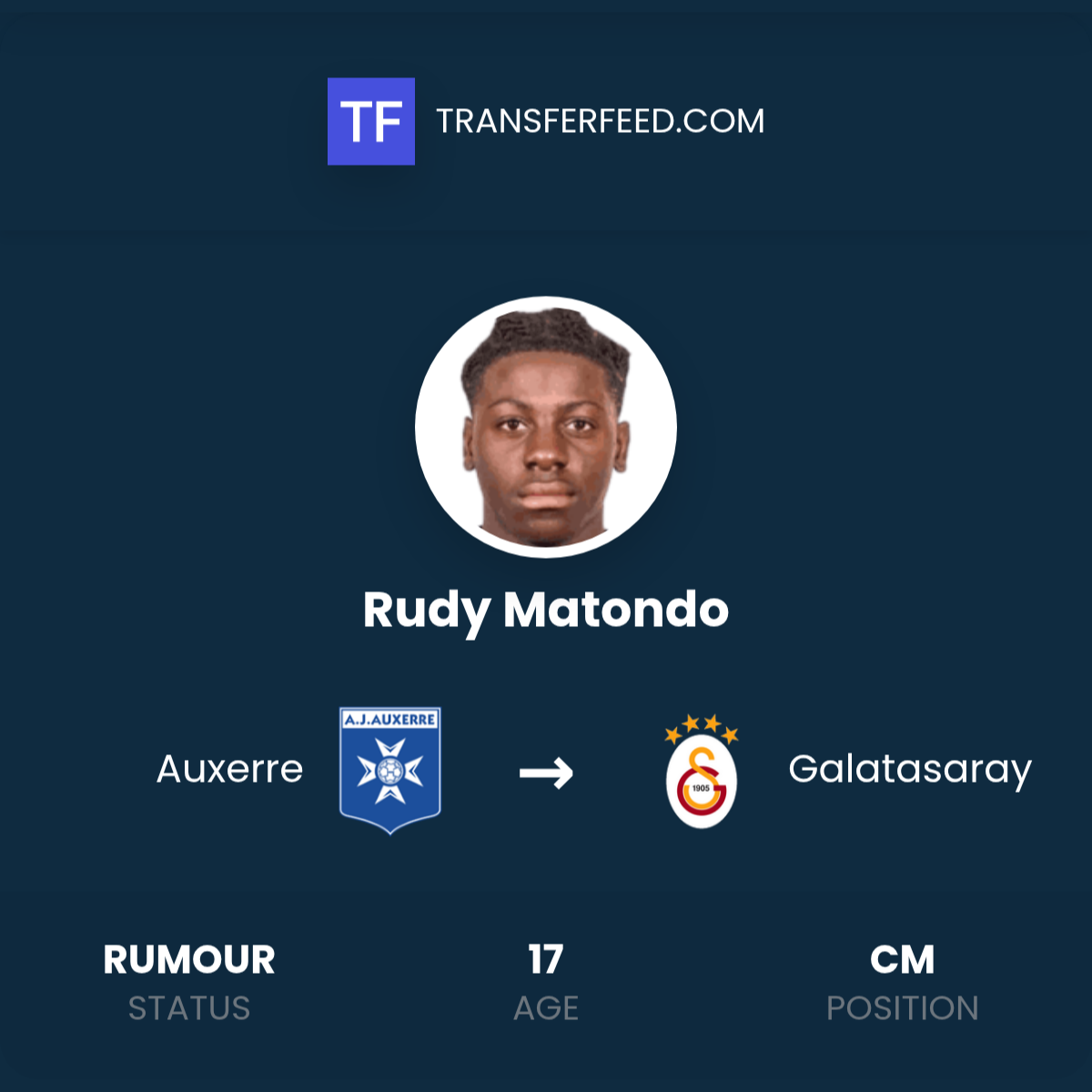 Rudy Matondo Transfer from Auxerre to Galatasaray - TransferFeed