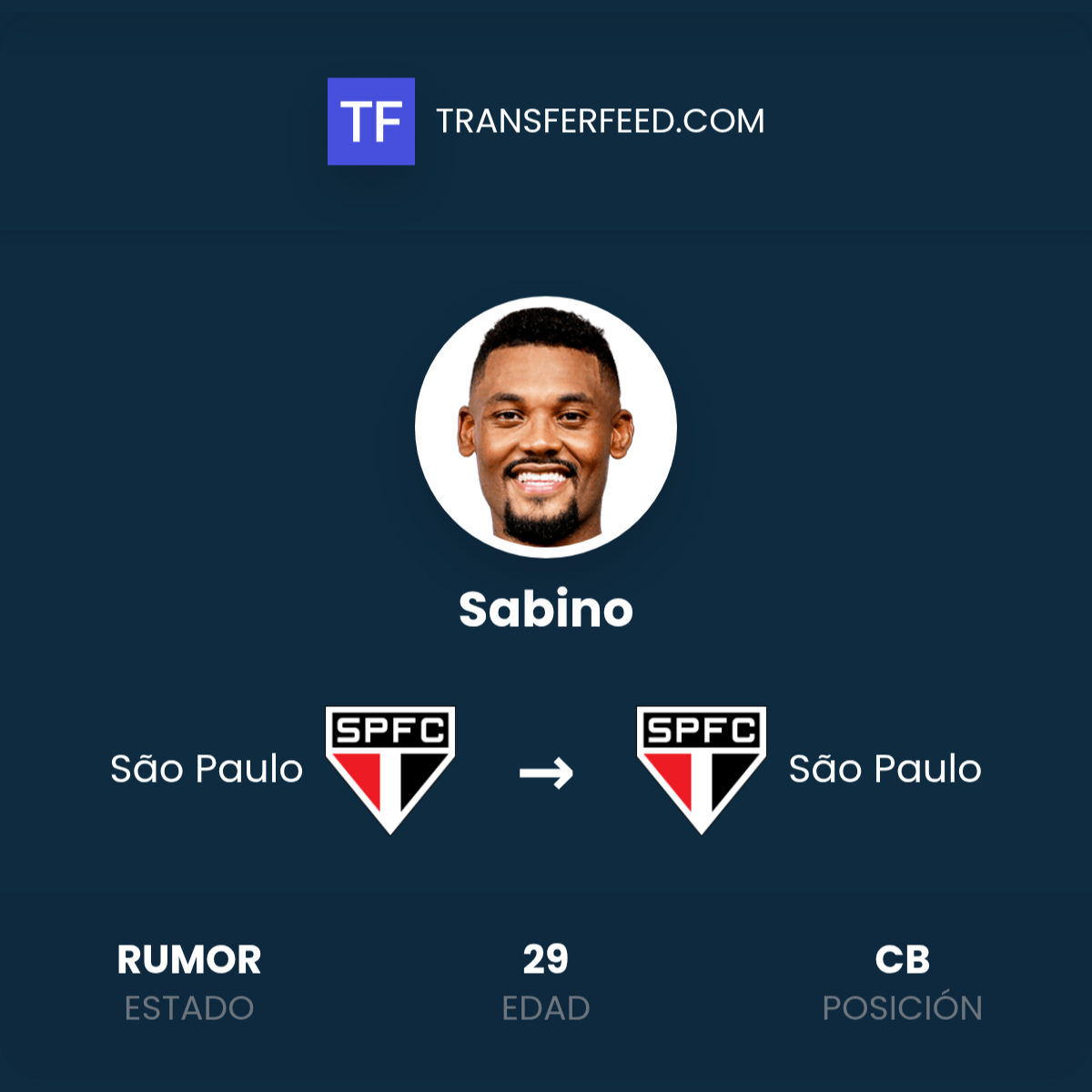 Sabino: Renovación de contrato con São Paulo - TransferFeed