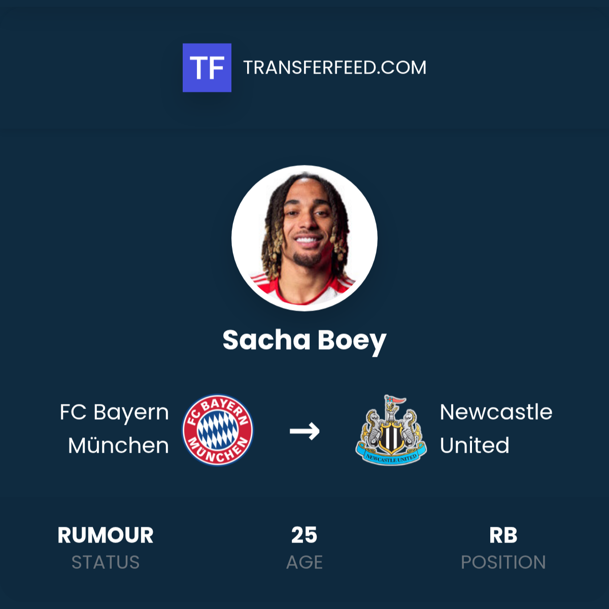 Sacha Boey Transfer from FC Bayern München to Newcastle United ...