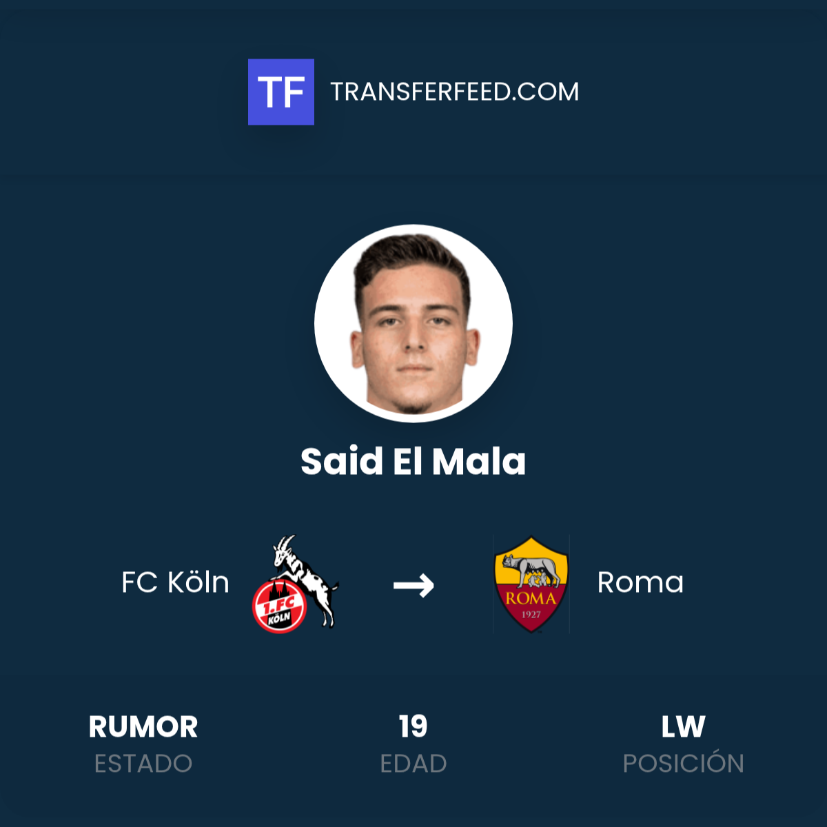 Fichaje de Said El Mala: FC Köln a Roma - TransferFeed