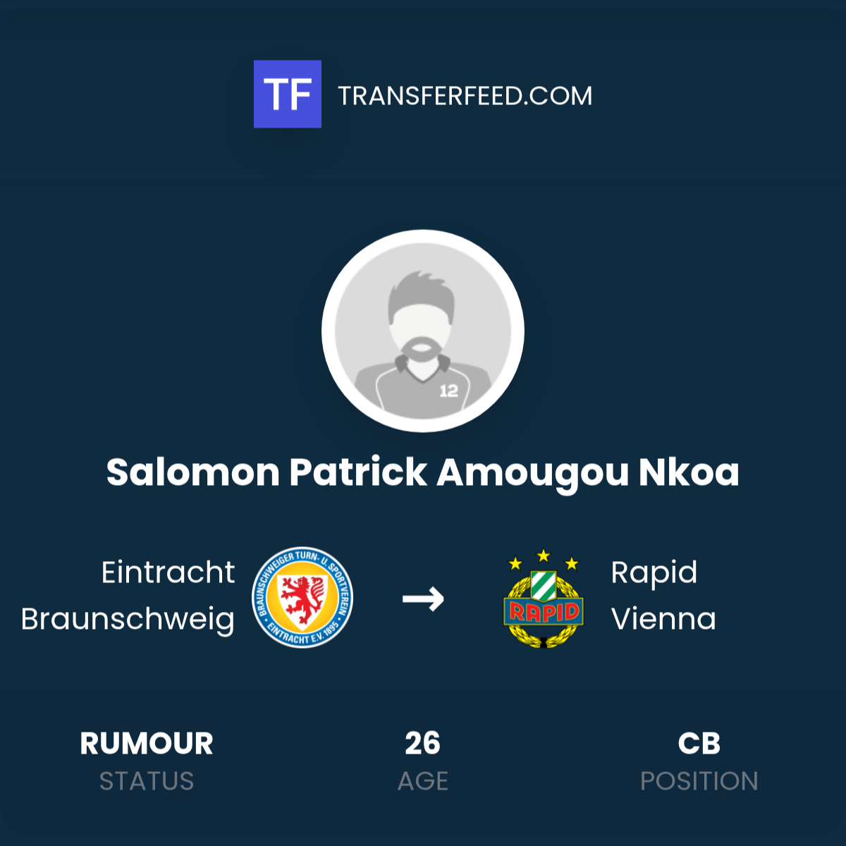 Salomon Patrick Amougou Nkoa Transfer from Eintracht Braunschweig to ...