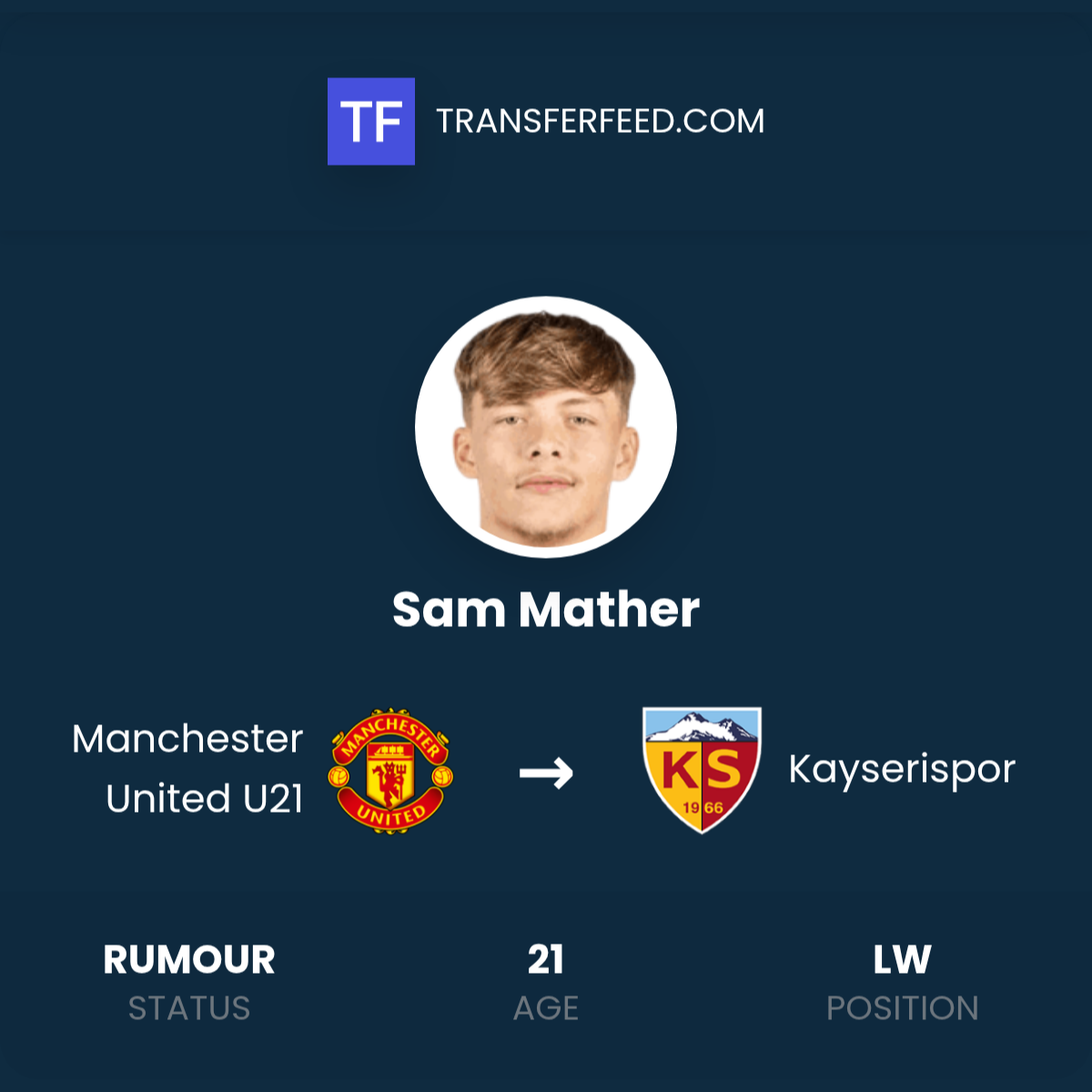 Sam Mather Transfer from Manchester United U21 to Kayserispor ...