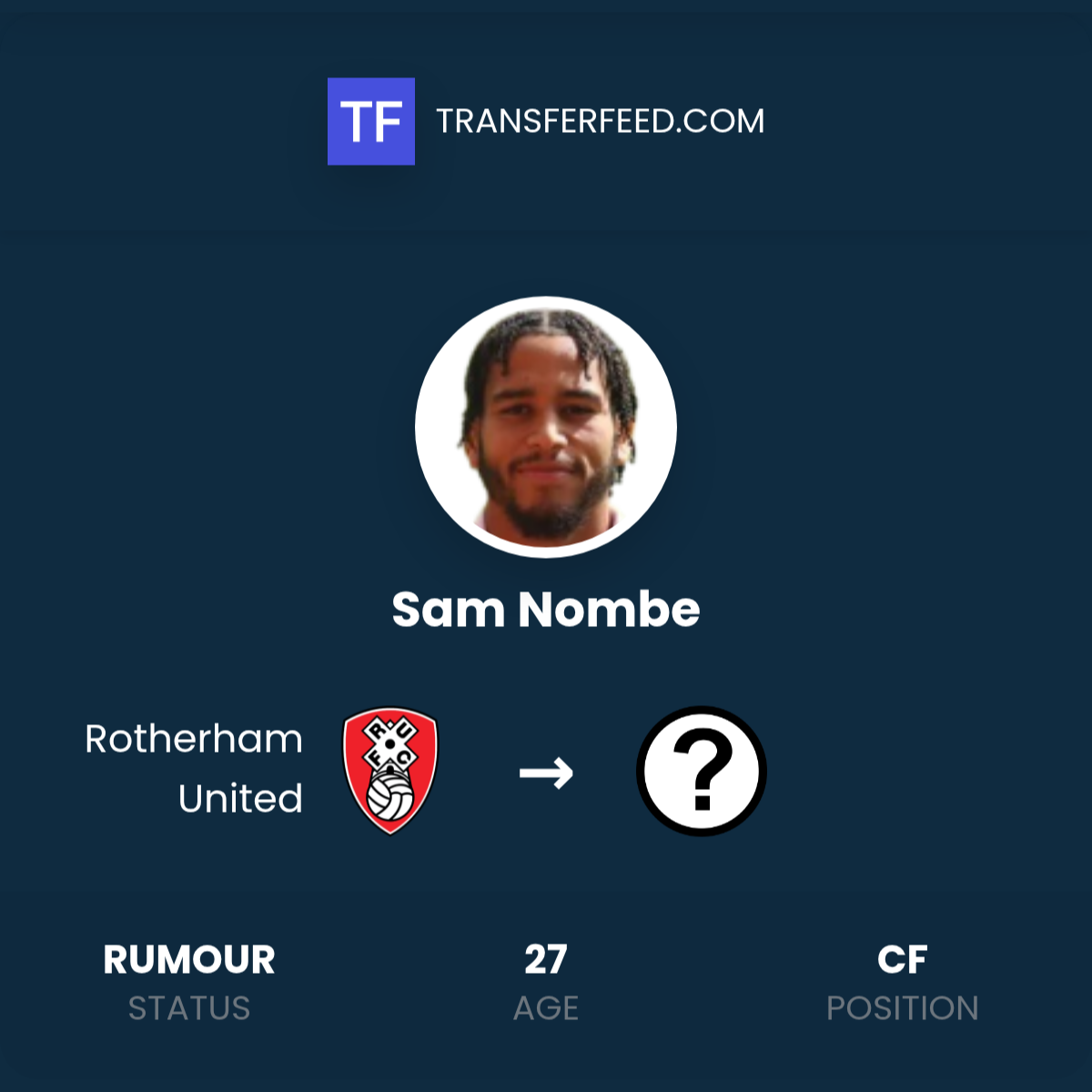 Sam Nombe leaving Rotherham United? - TransferFeed