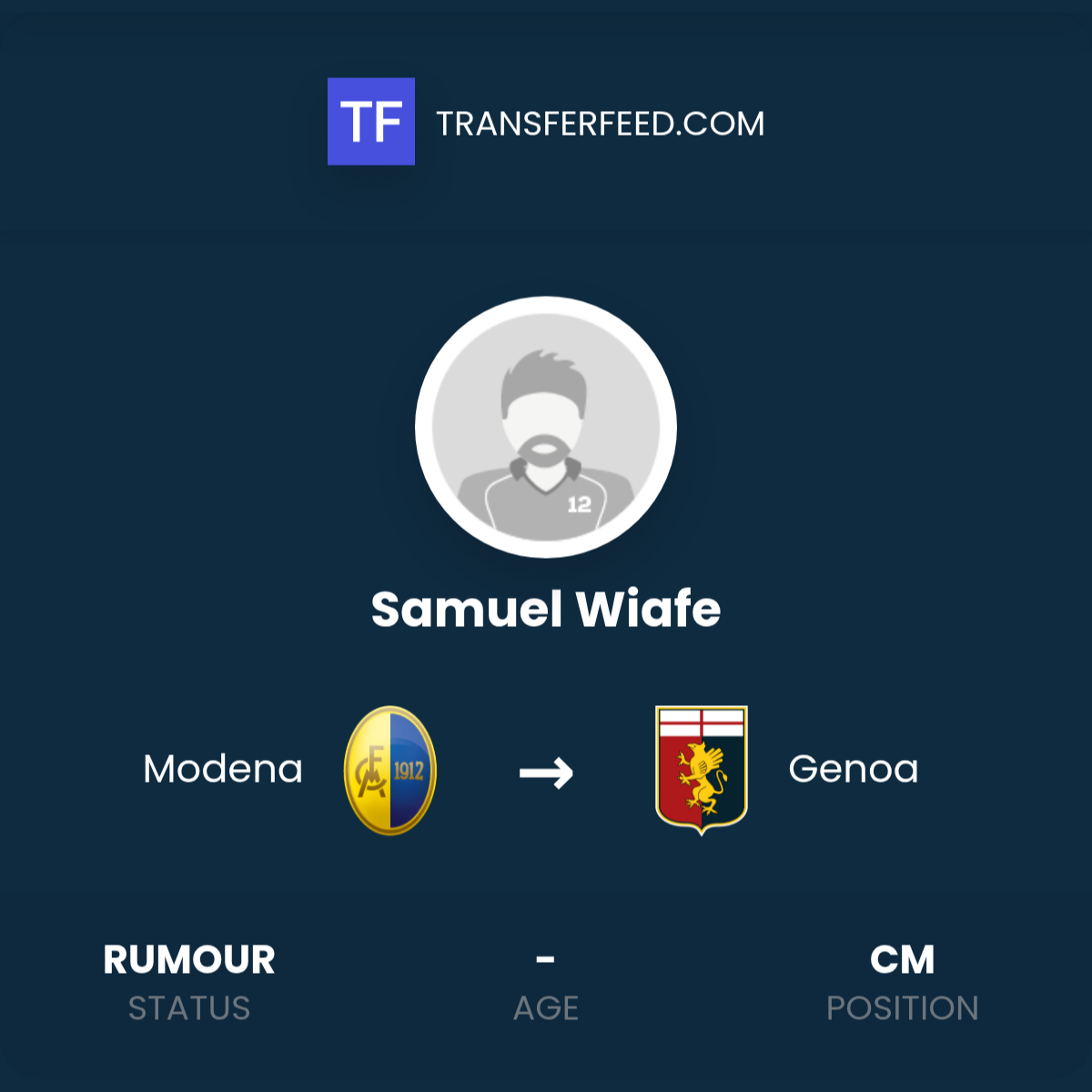 Samuel Wiafe Transfer from Modena to Genoa - TransferFeed
