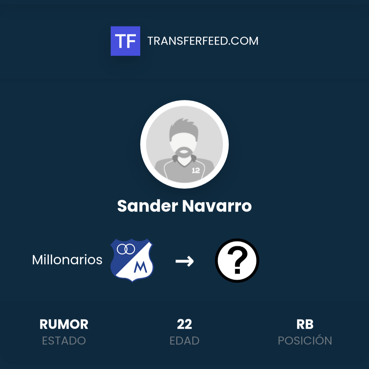 ¿Sander Navarro deja Millonarios? - TransferFeed