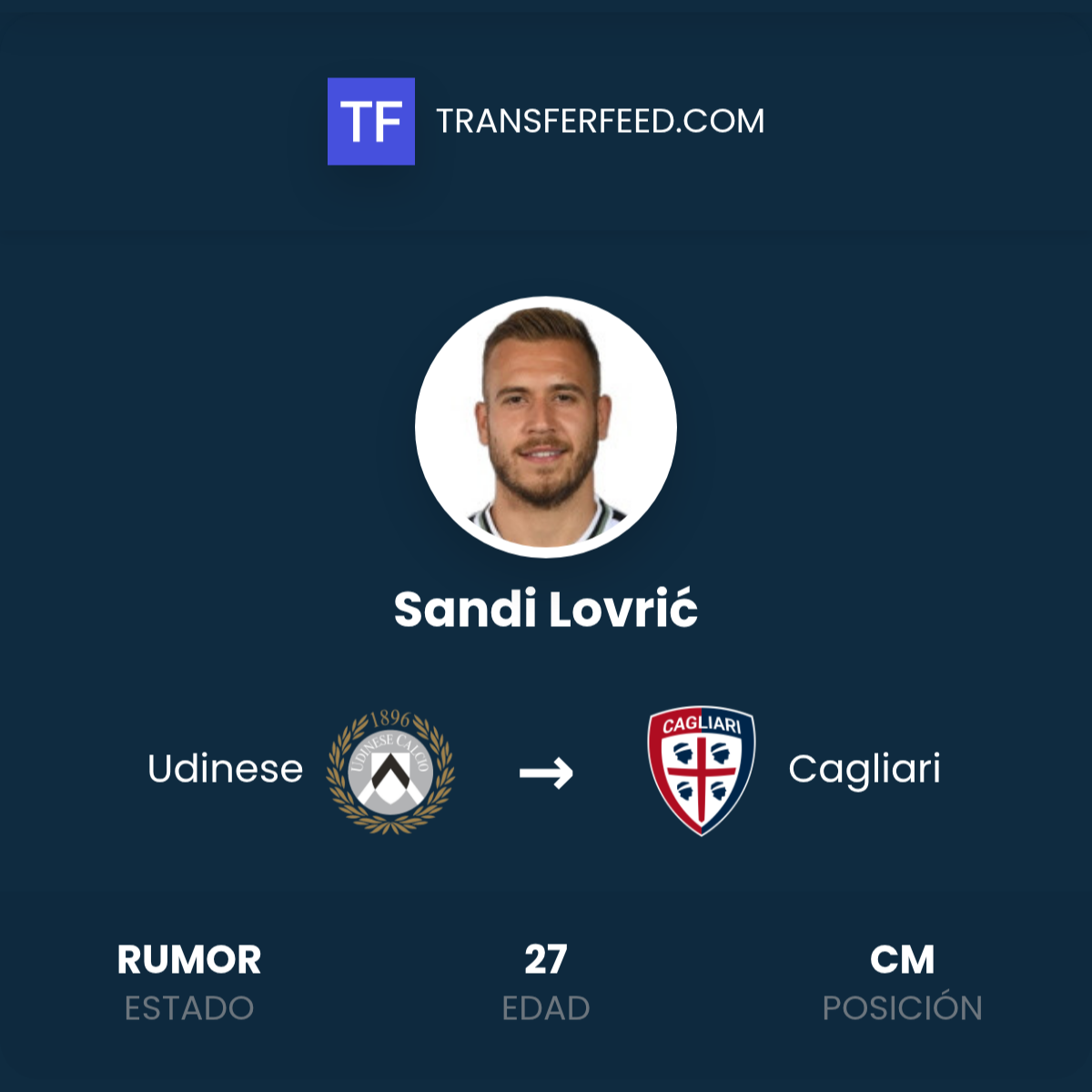 Fichaje de Sandi Lovrić: Udinese a Cagliari - TransferFeed