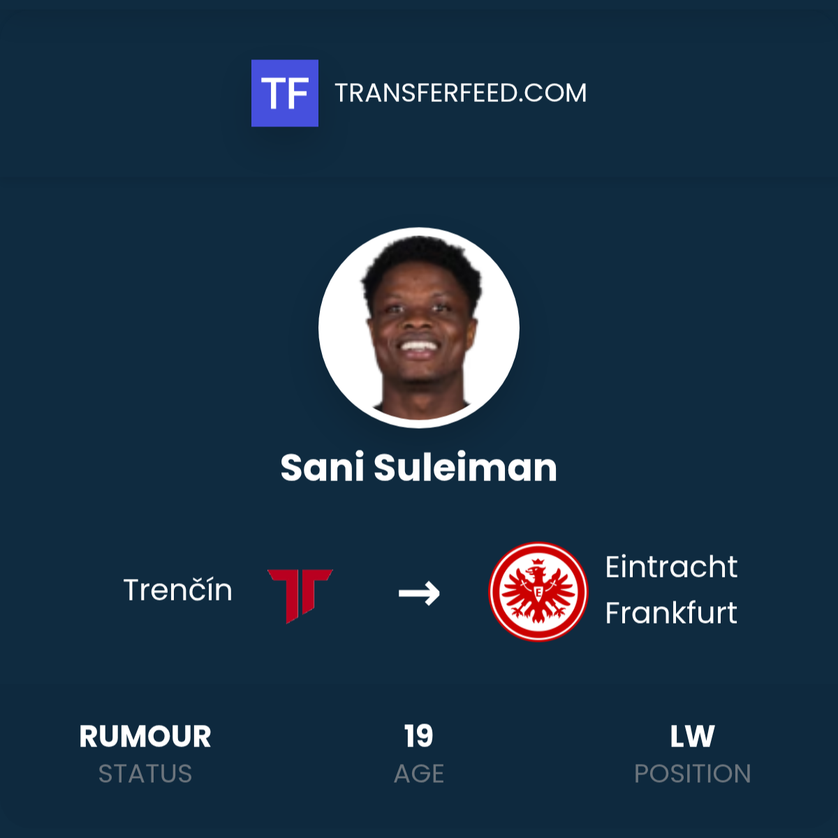 Sani Suleiman Transfer from Trenčín to Eintracht Frankfurt - TransferFeed