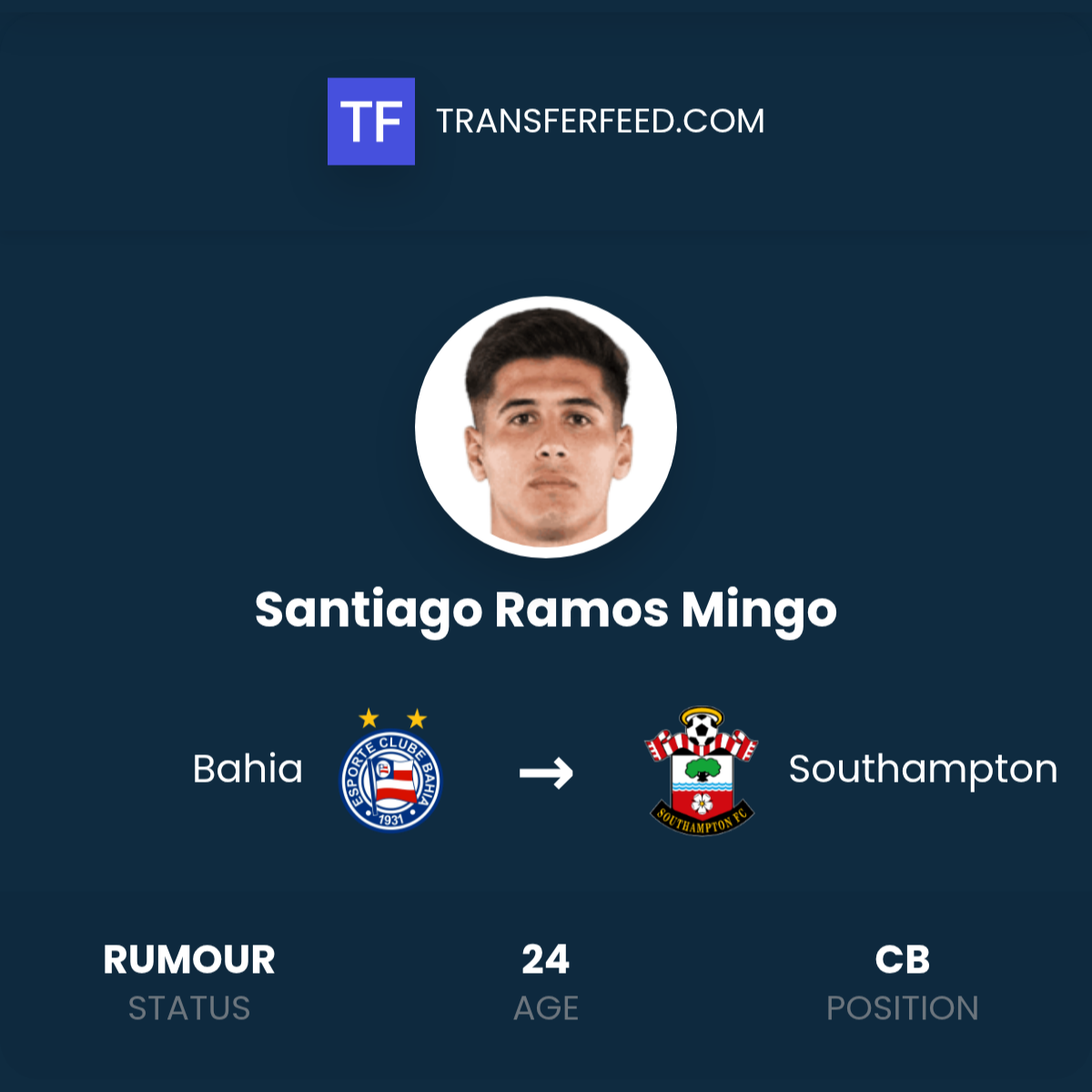 Santiago Ramos Mingo Transfer from Bahia to Southampton - TransferFeed