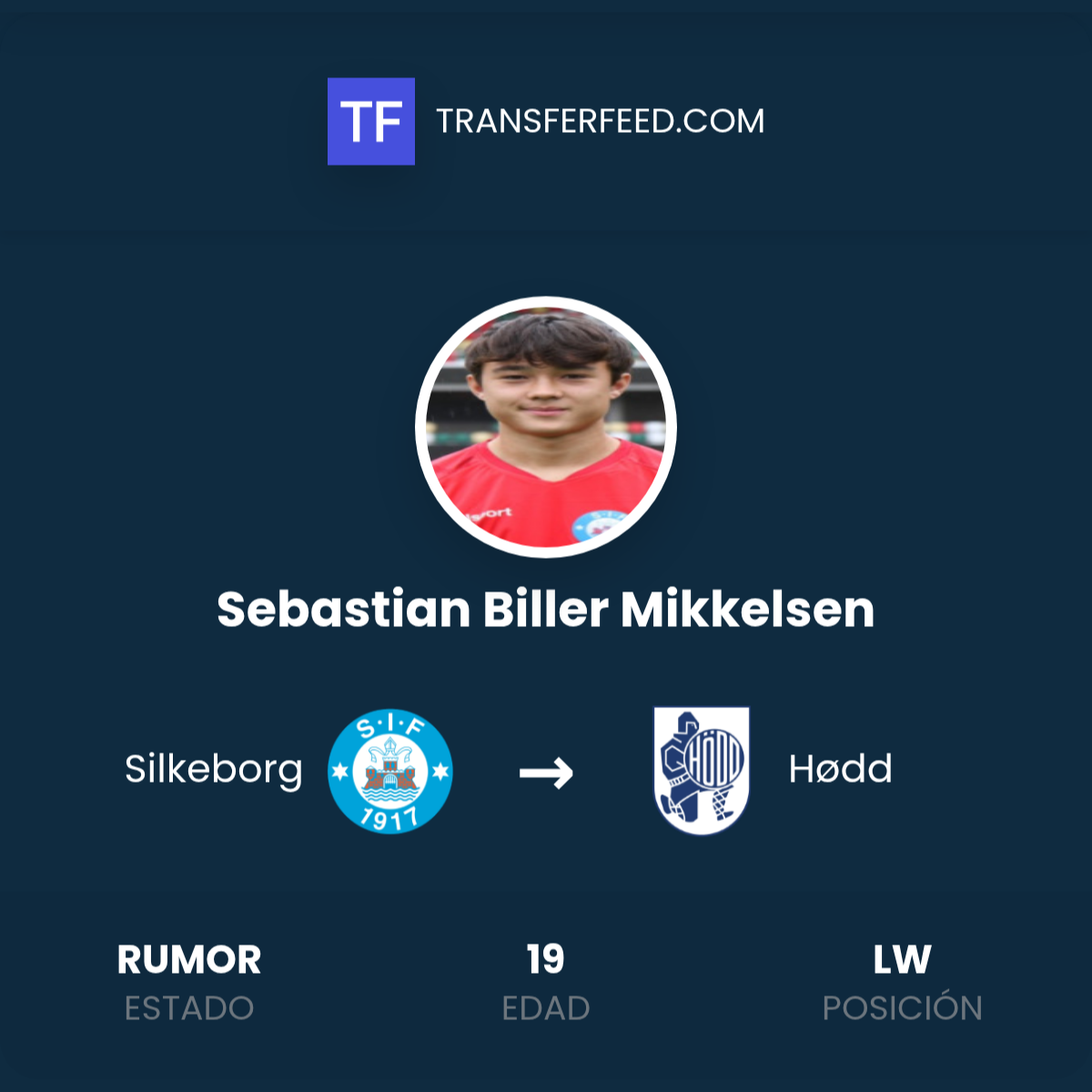 Fichaje de Sebastian Biller Mikkelsen: Silkeborg a Hødd - TransferFeed