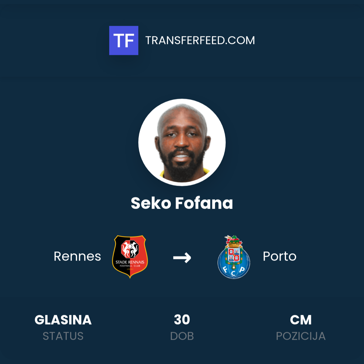 Seko Fofana Transfer: Rennes -> Porto - TransferFeed