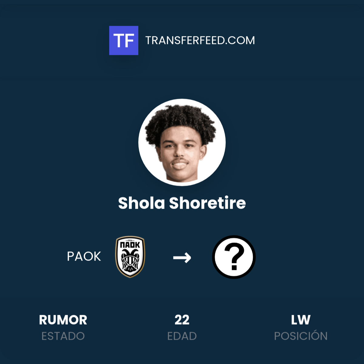 ¿Shola Shoretire deja PAOK? - TransferFeed