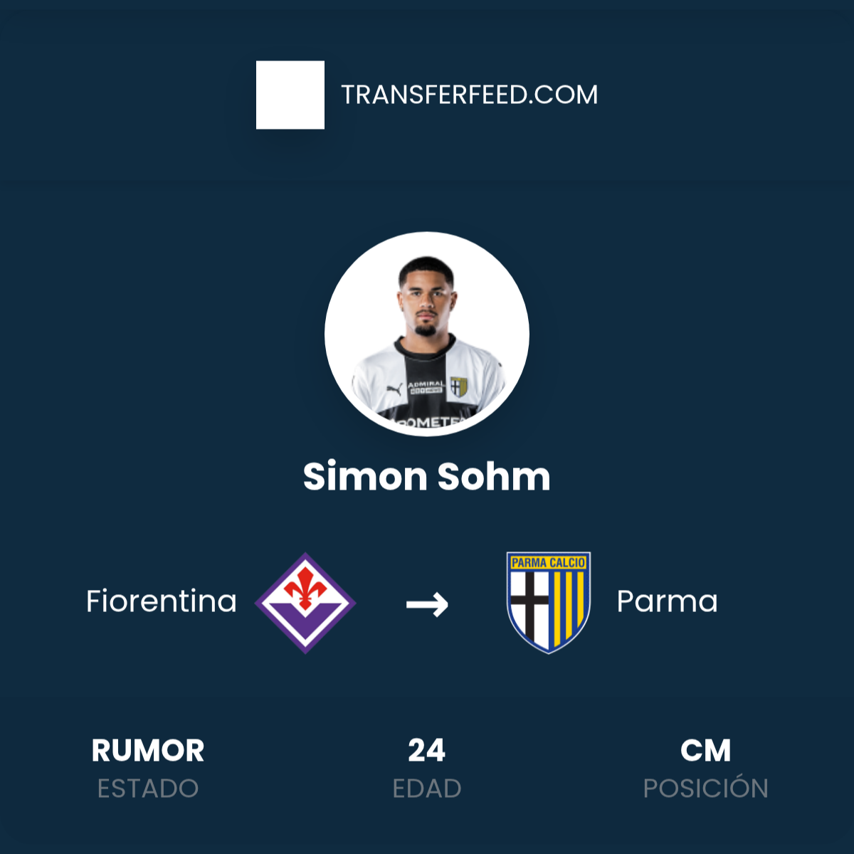 Fichaje de Simon Sohm: Fiorentina a Parma - TransferFeed