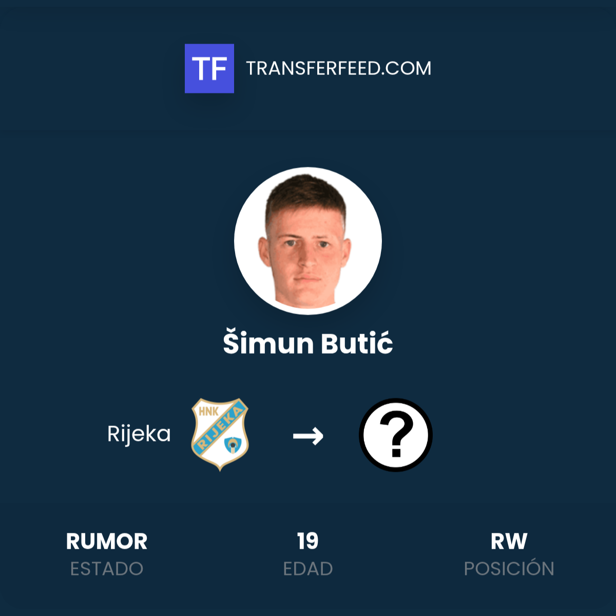 ¿Šimun Butić deja Rijeka? - TransferFeed