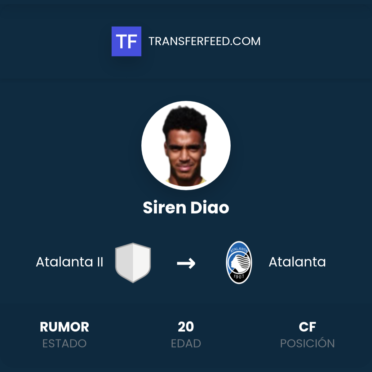 Fichaje de Siren Diao: Atalanta II a Atalanta - TransferFeed