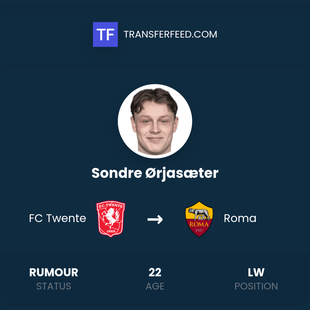 Sondre Ørjasæter Transfer from FC Twente to Roma - TransferFeed