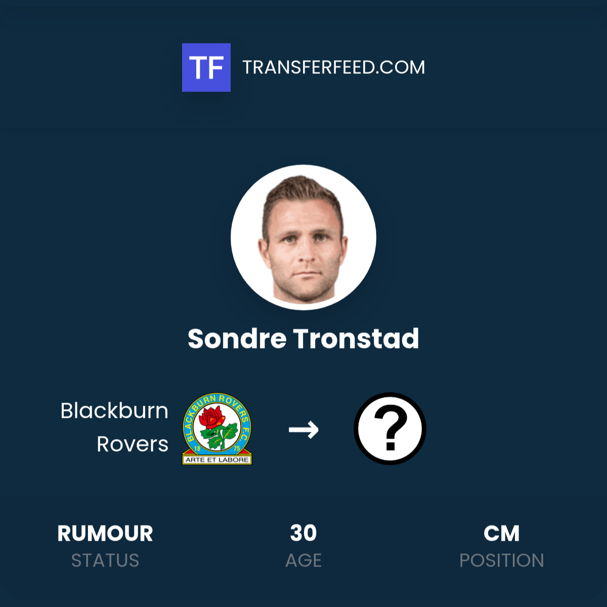 Sondre Tronstad leaving Blackburn Rovers? - TransferFeed