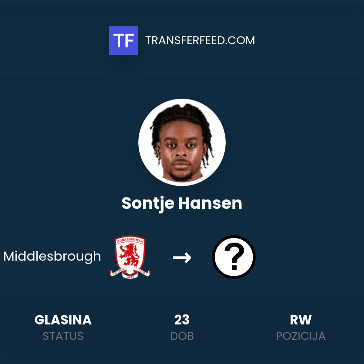 Sontje Hansen (Middlesbrough) - odlazi iz kluba? - TransferFeed