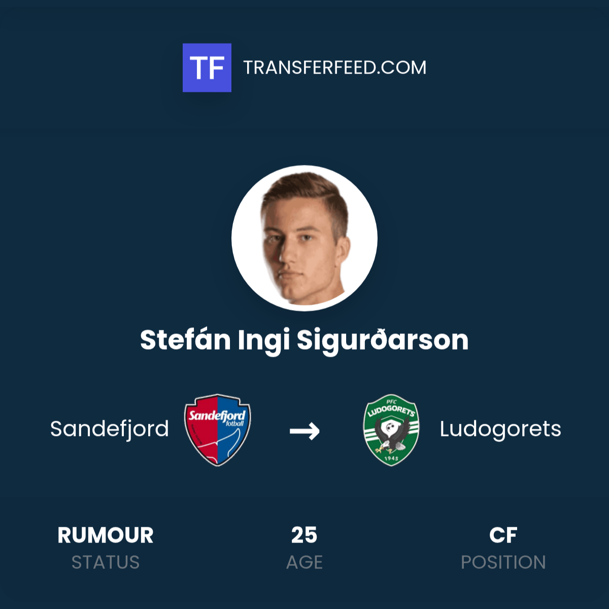 Stefán Ingi Sigurðarson Transfer from Sandefjord to Ludogorets ...