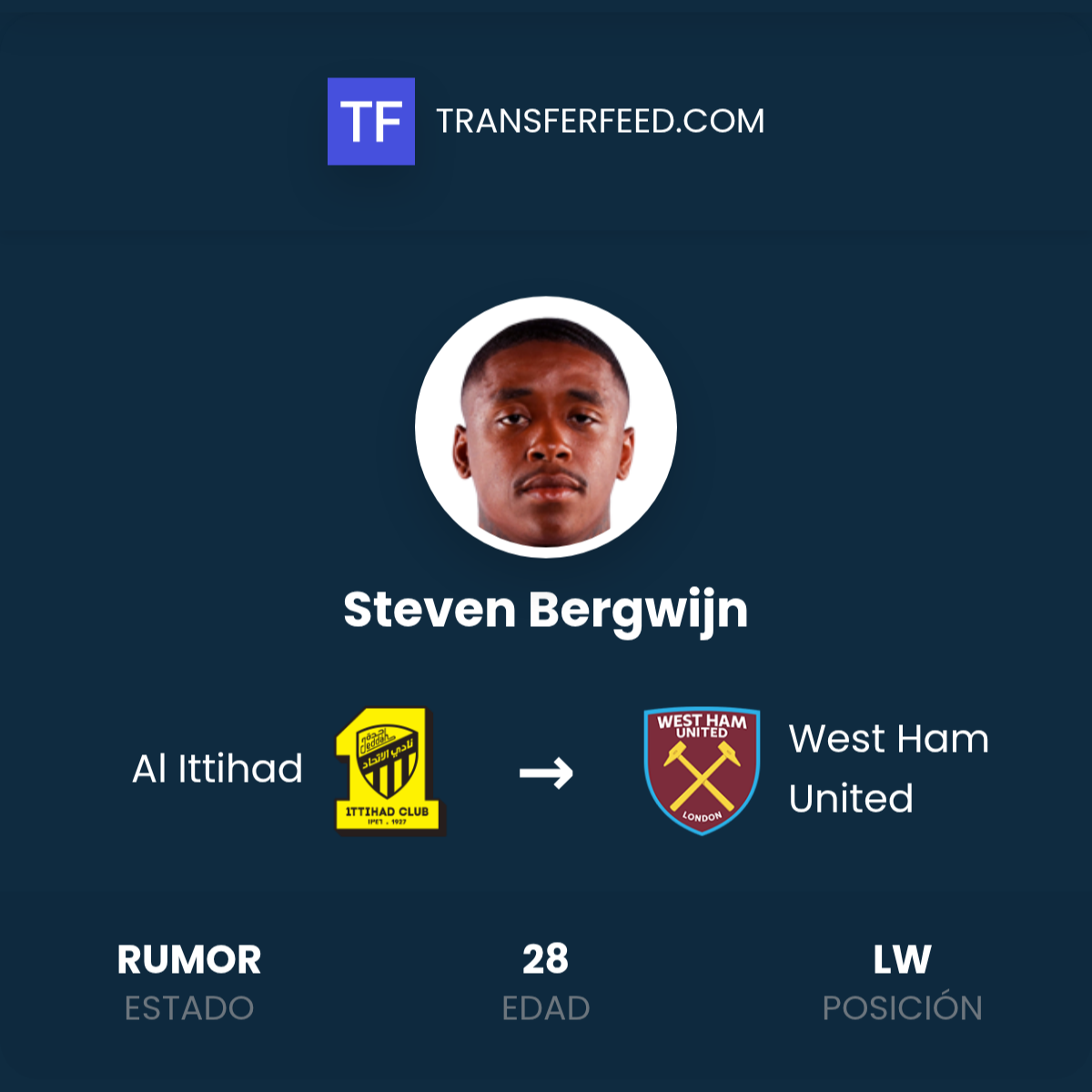 Fichaje de Steven Bergwijn: Al Ittihad a West Ham United - TransferFeed
